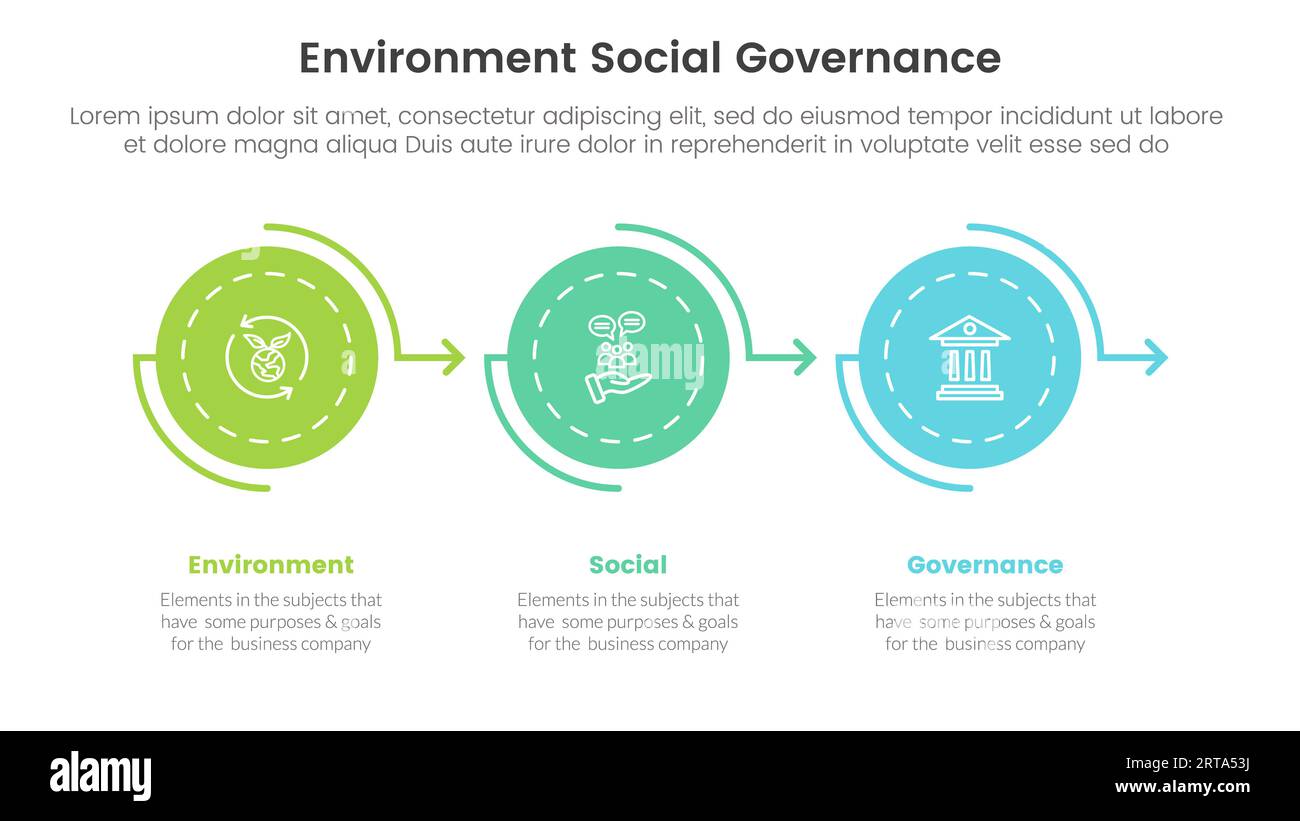 Esg infographics hi-res stock photography and images - Alamy