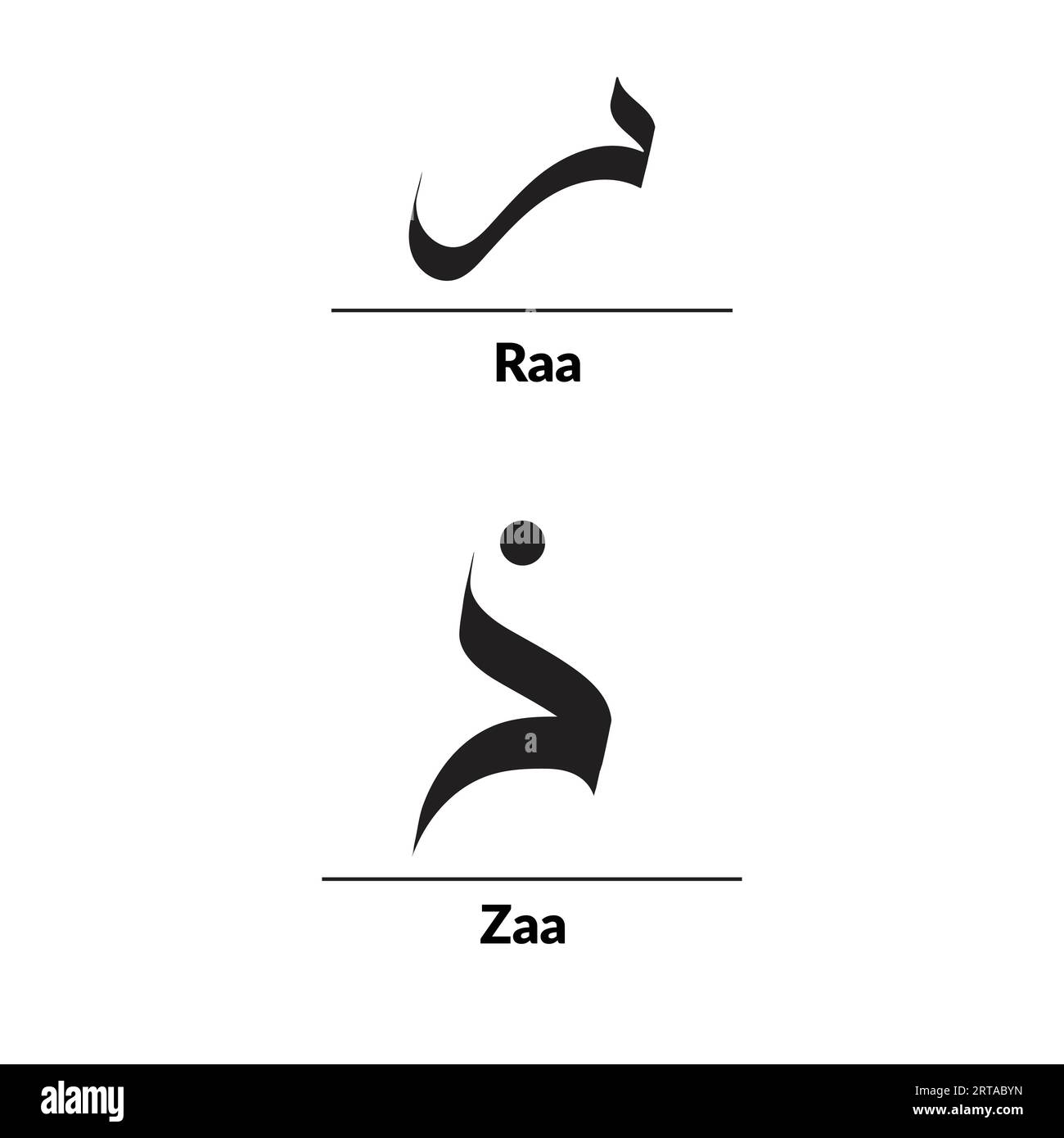 Arabic calligraphy Al-Saif Style, alphabets Raa and Zaa in two variants ...