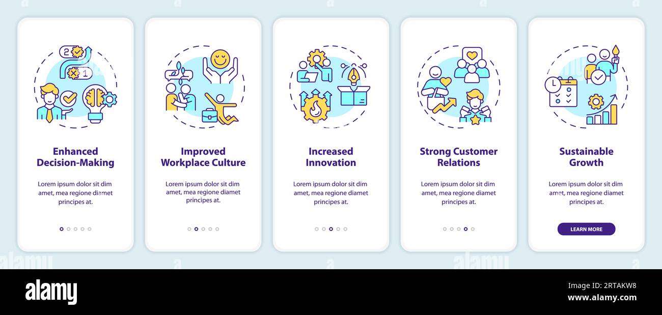 Walkthrough mindful entrepreneurship with line icons concept Stock ... Walkthrough mindful entrepreneurship with line icons concept Stock ...