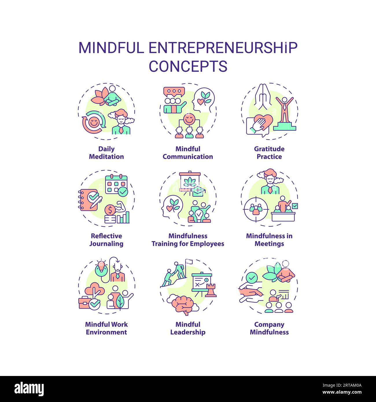 Editable colorful line icon set for mindful entrepreneurship Stock ...