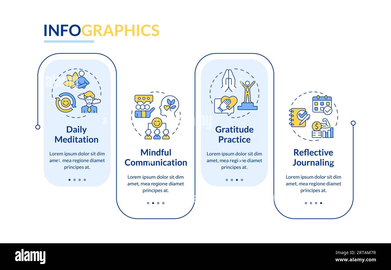 Mindful entrepreneurship layout with thin line icons concept Stock ...