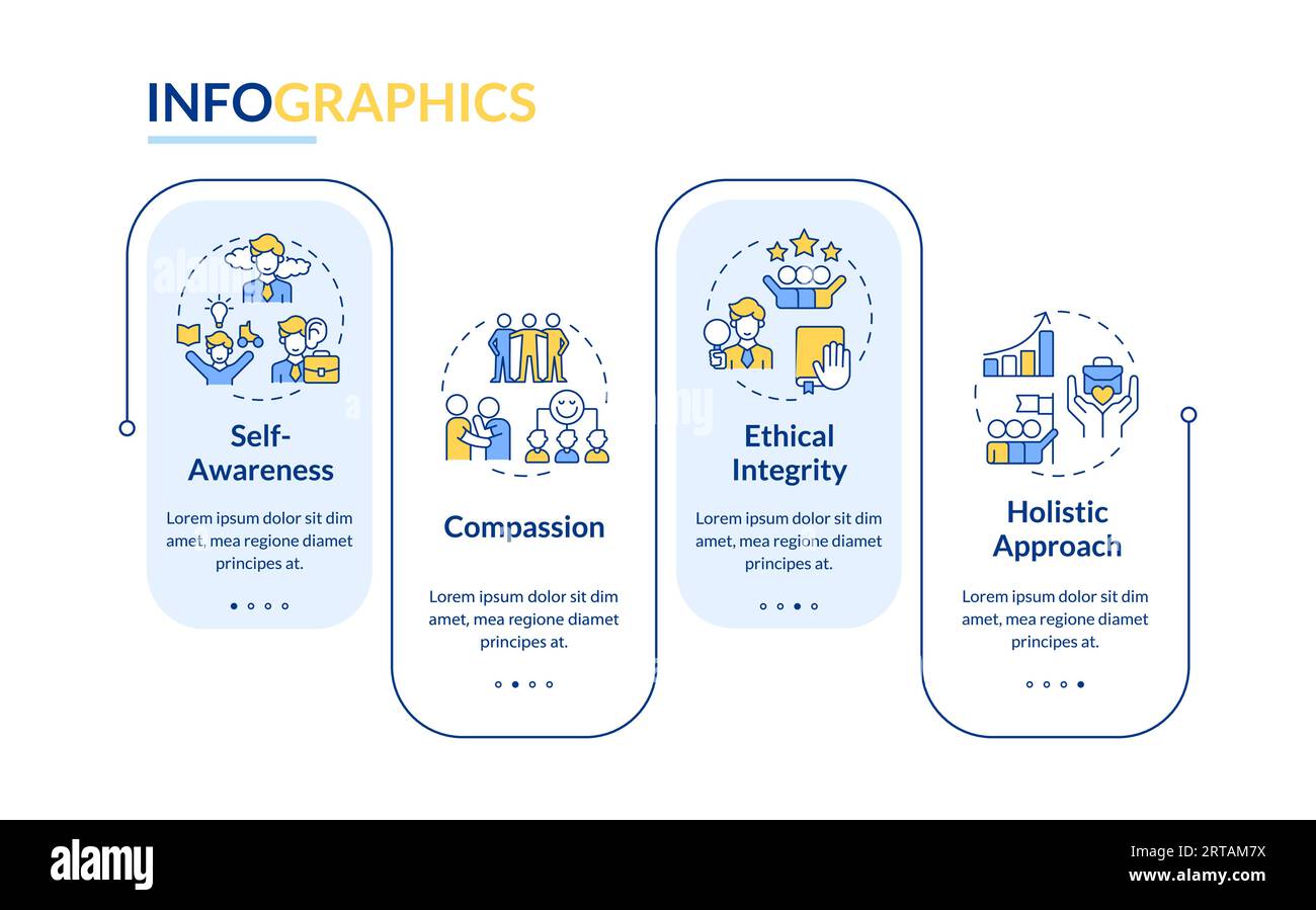 Colorful mindful entrepreneurship layout with linear icons Stock Vector ... Colorful mindful entrepreneurship layout with linear icons Stock Vector ...