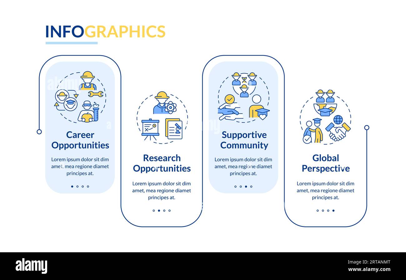 Agricultural university benefits rectangle infographic template Stock Vector Image & Art - Alamy