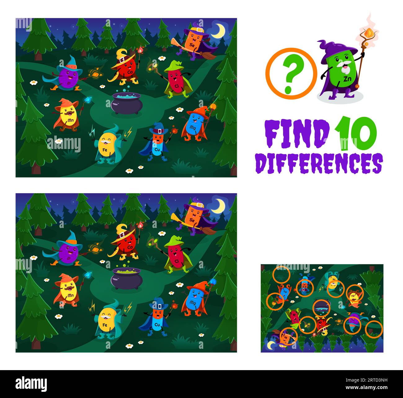 Find ten differences. Cartoon mineral and micronutrient wizards on ...