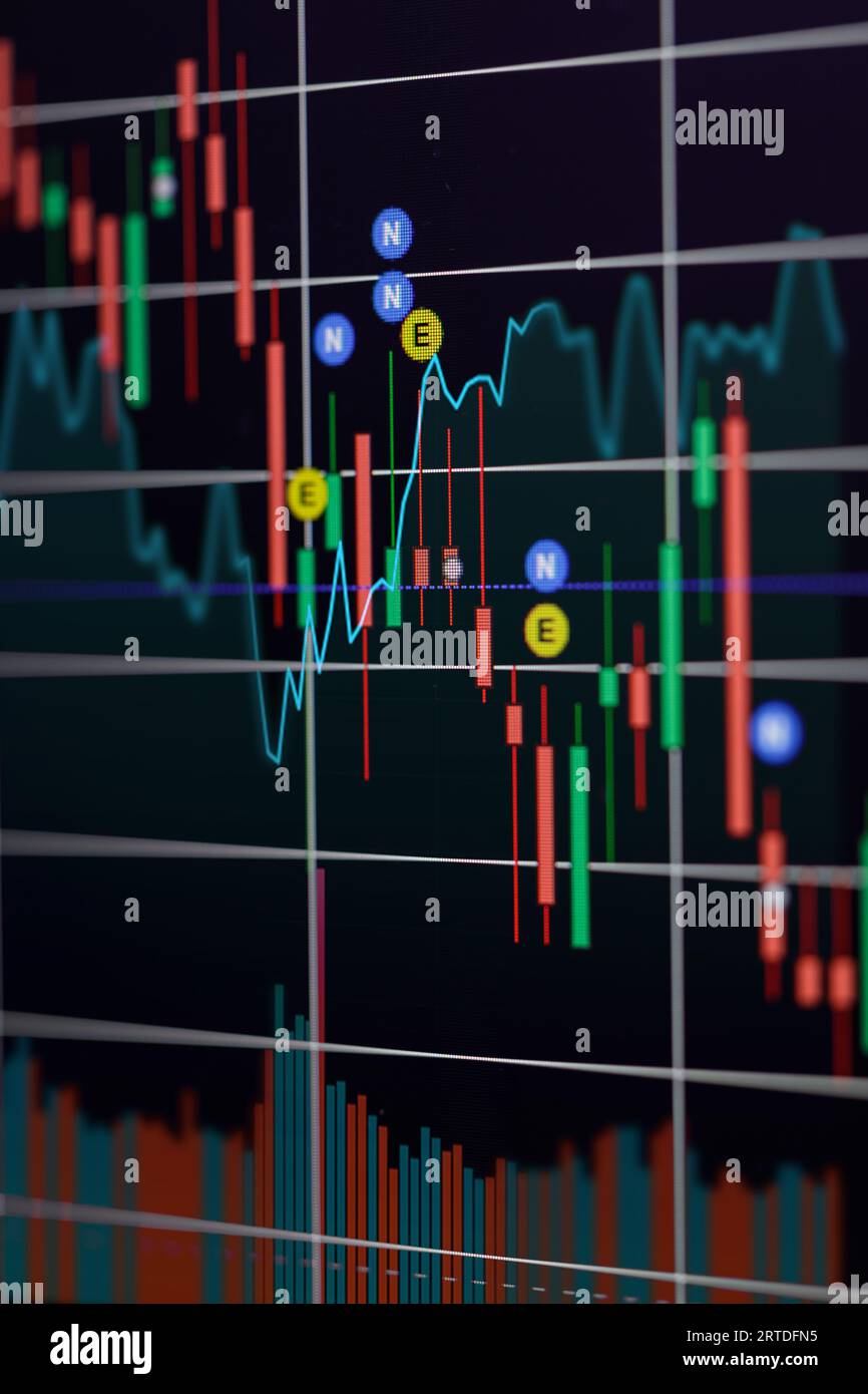 Currency Charts Realtime