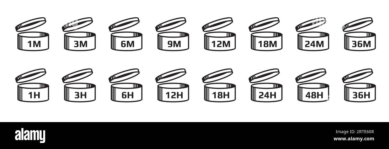 Pao icons. Period after open expiration period symbols or pictograms ...