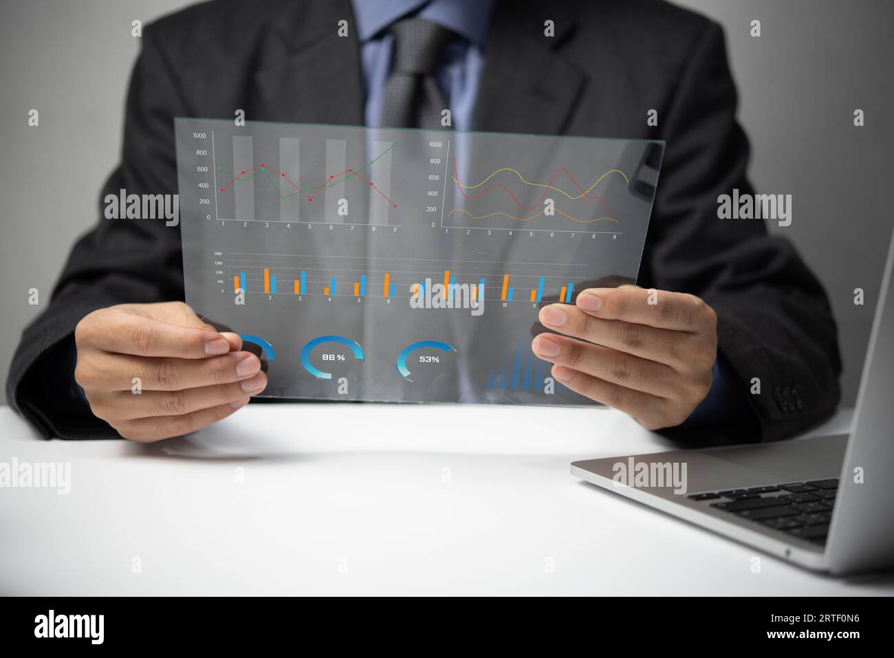 Dashboard insight Data Management System Analysis Key Performance Indicators.Business report ...