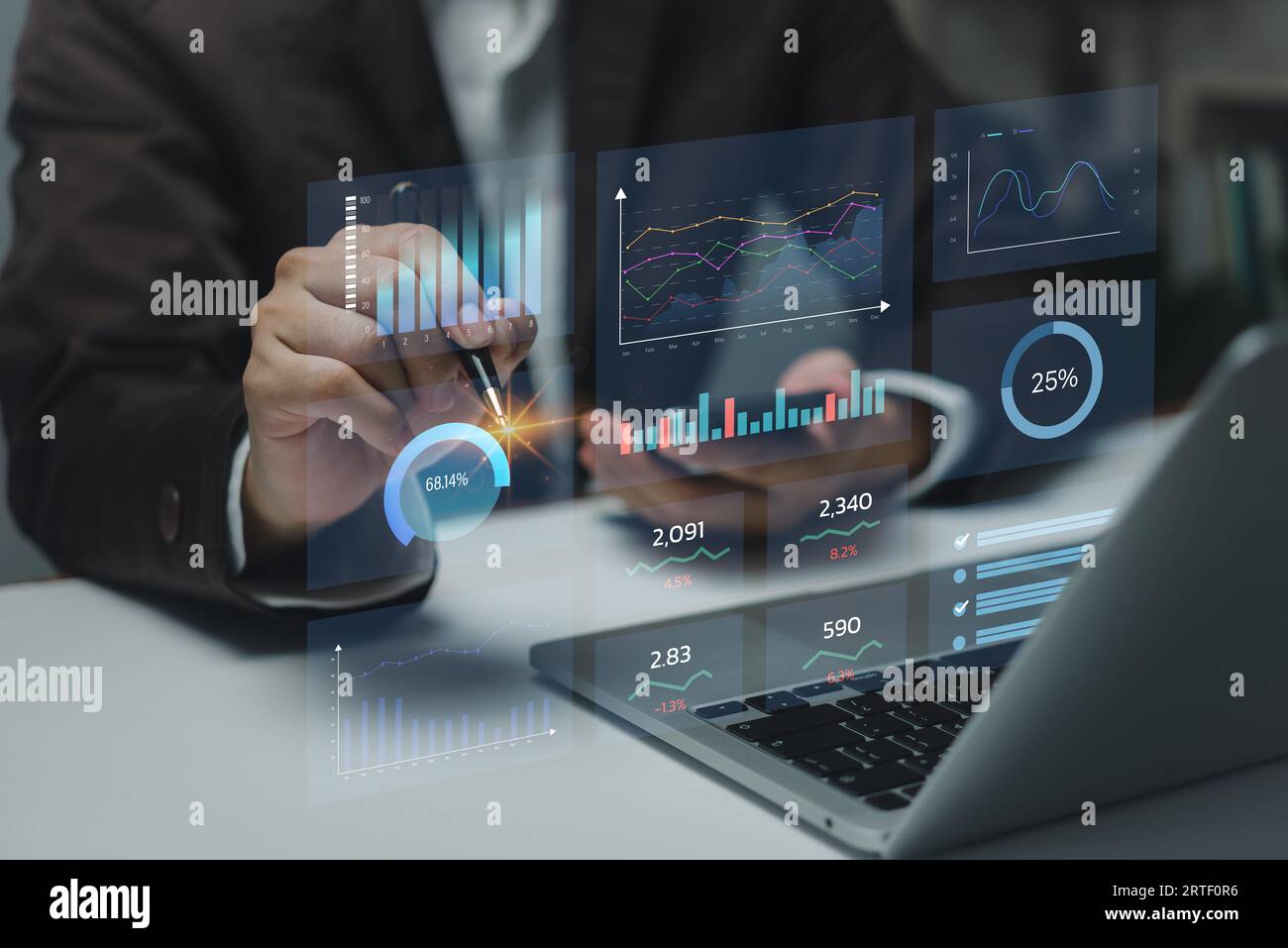 Dashboard insight Data Management System Analysis Key Performance Indicators.Business report ...