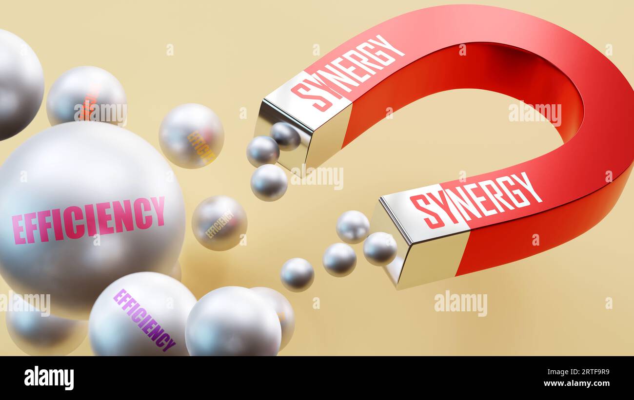 Synergy which brings Efficiency. A magnet metaphor in which synergy ...