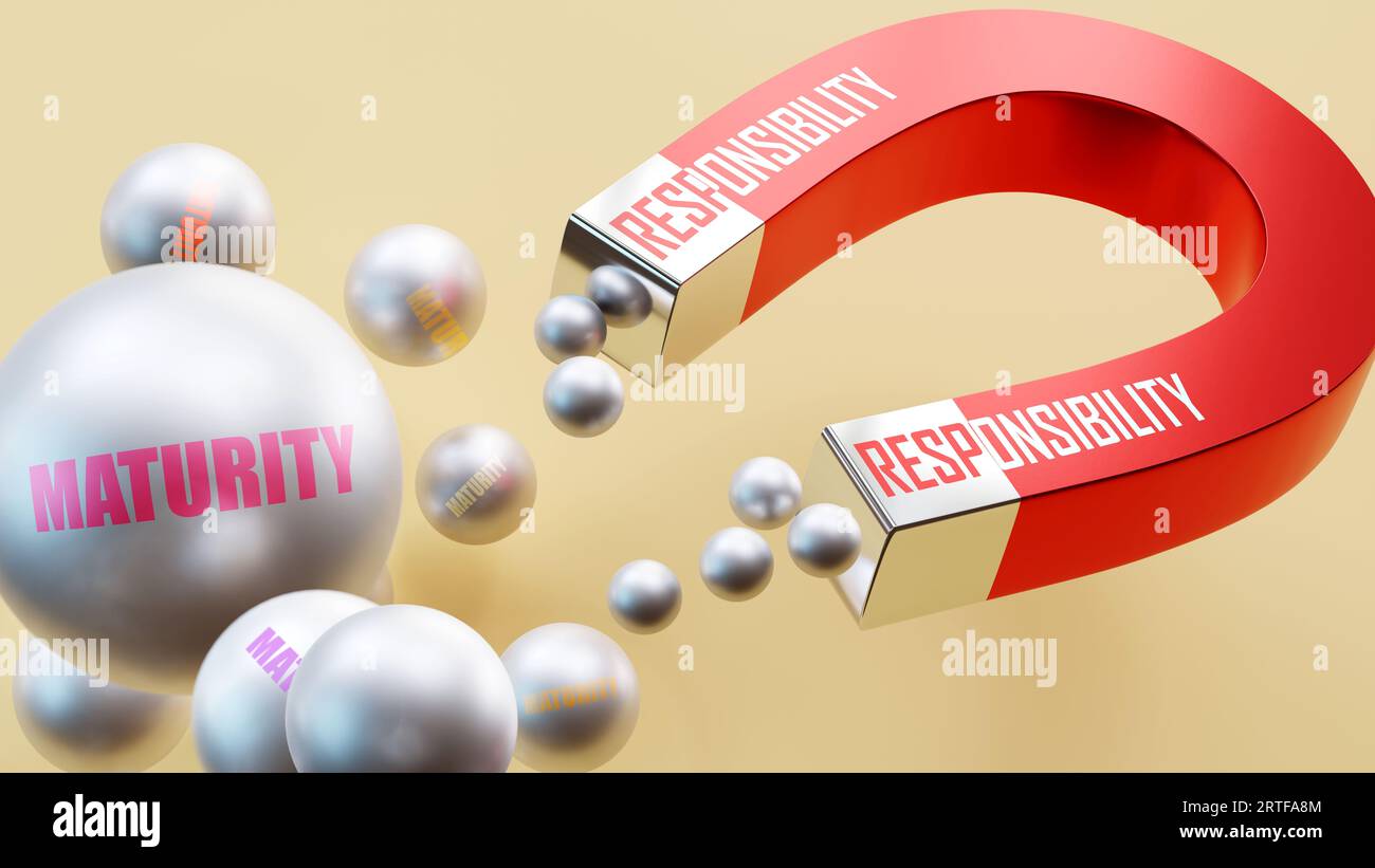 Responsibility which brings Maturity. A magnet metaphor in which ...