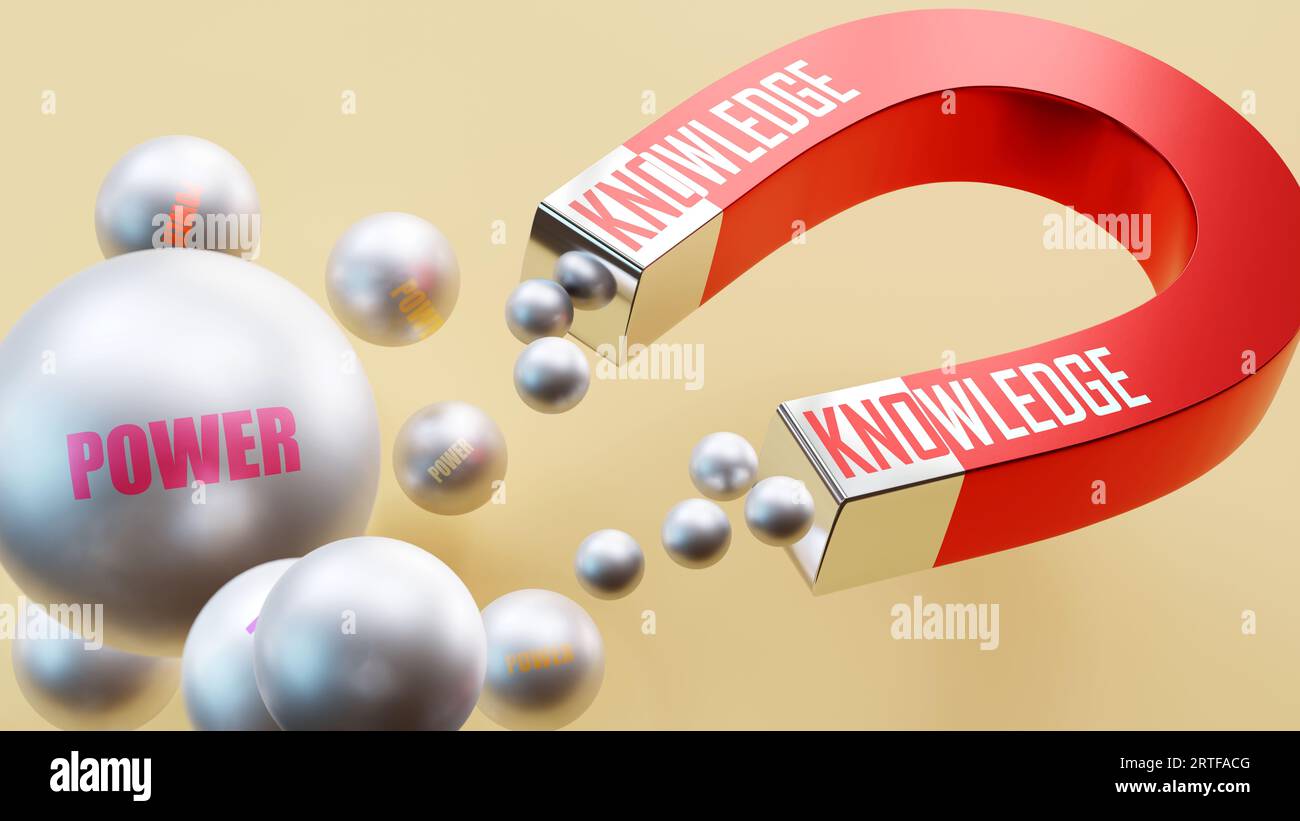 Knowledge which brings Power. A magnet metaphor in which knowledge ...