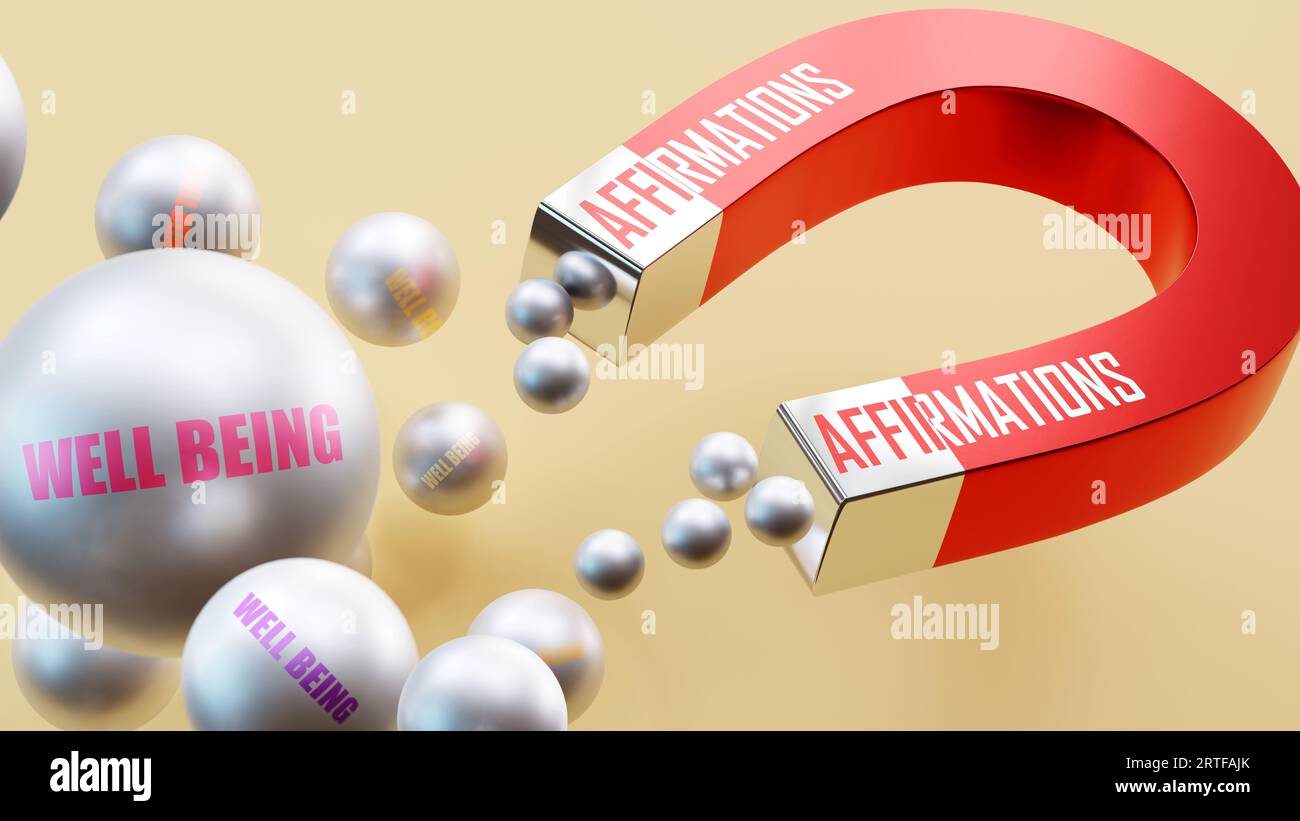 Affirmations which brings Well being. A magnet metaphor in which ...