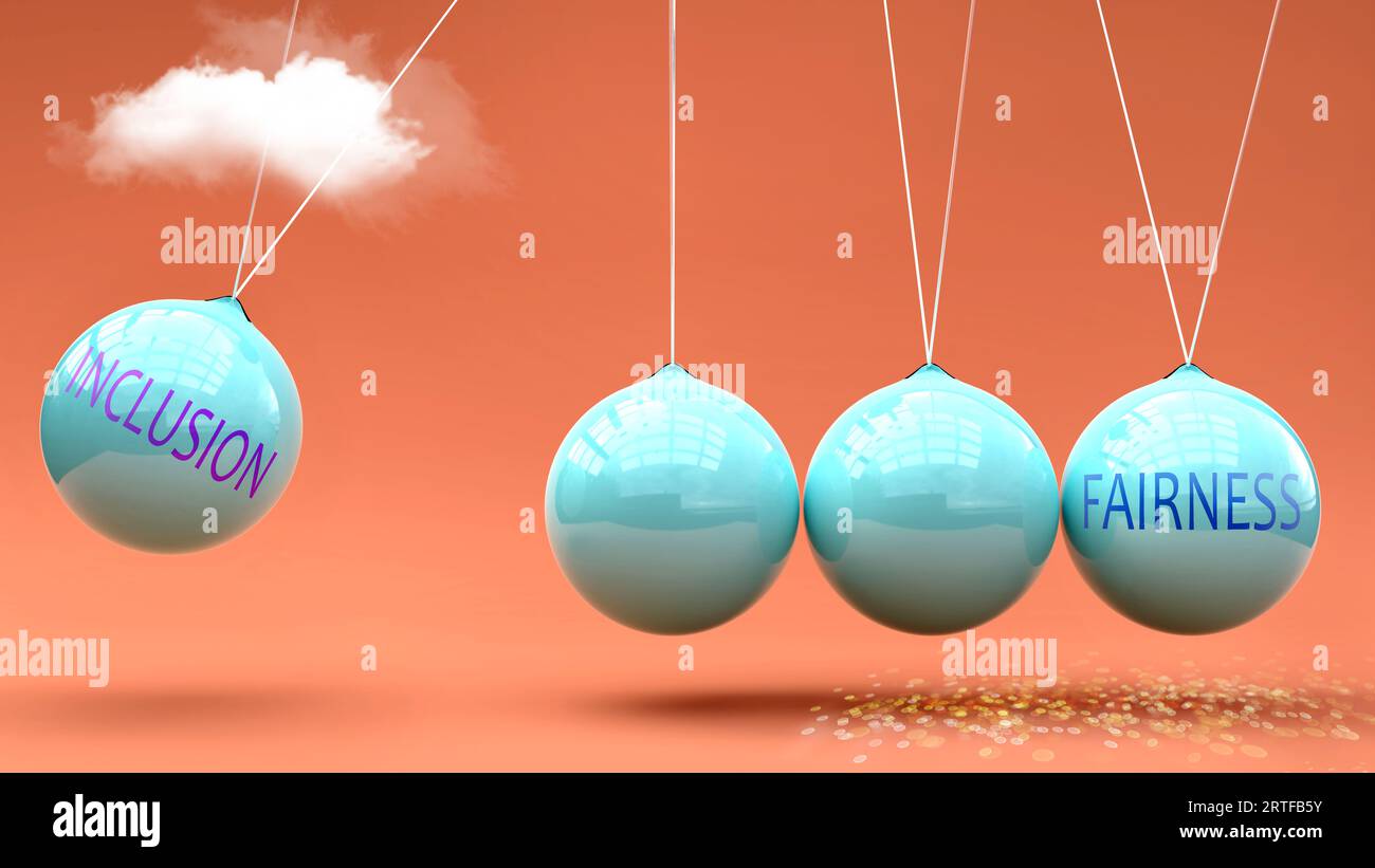 Inclusion leads to Fairness. A metaphor in which Inclusion gives power ...