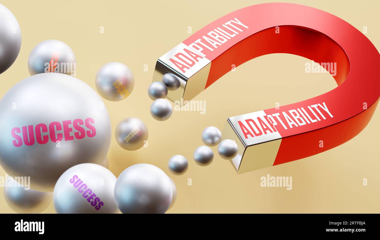 Adaptability which brings Success. A magnet metaphor in which ...