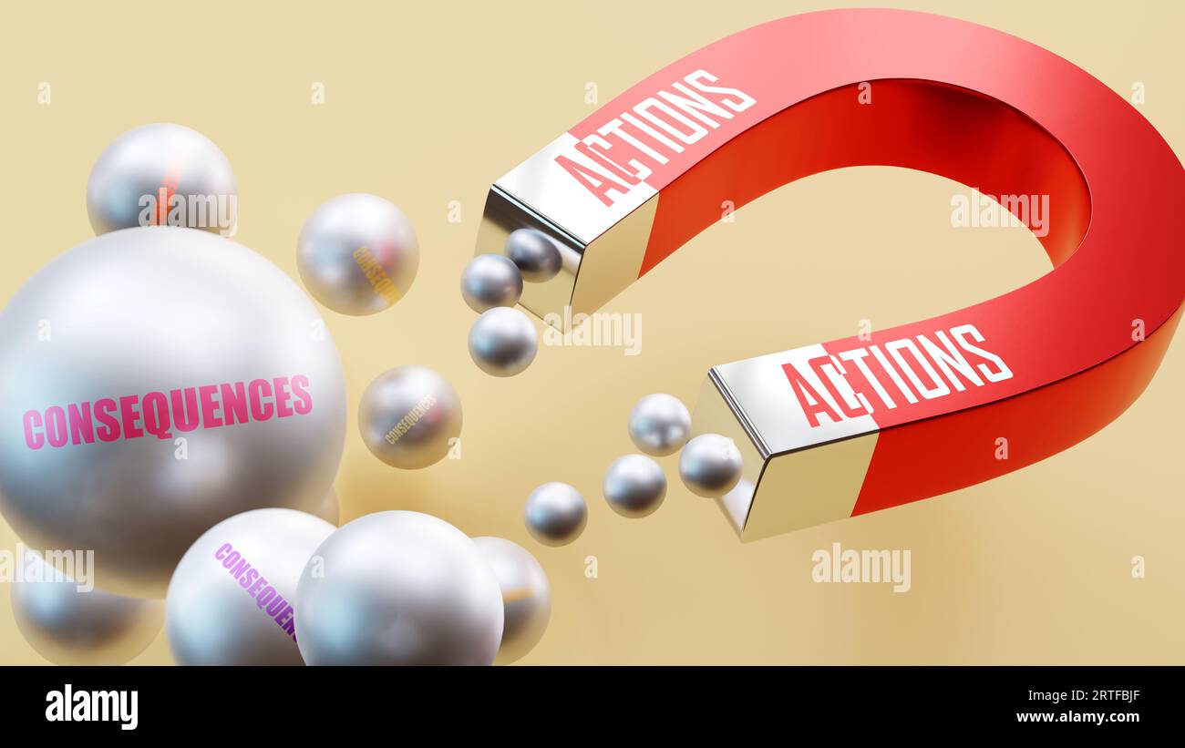 Actions which brings Consequences. A magnet metaphor in which actions ...