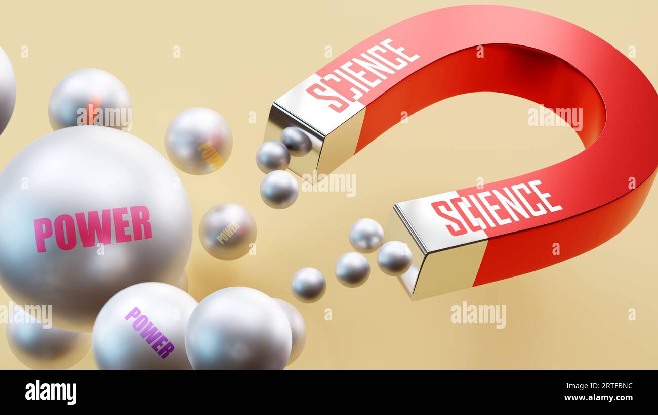 Science which brings Power. A magnet metaphor in which science attracts ...