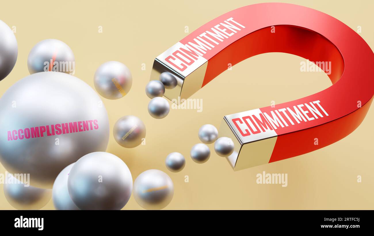 Commitment which brings Accomplishments. A magnet metaphor in which ...