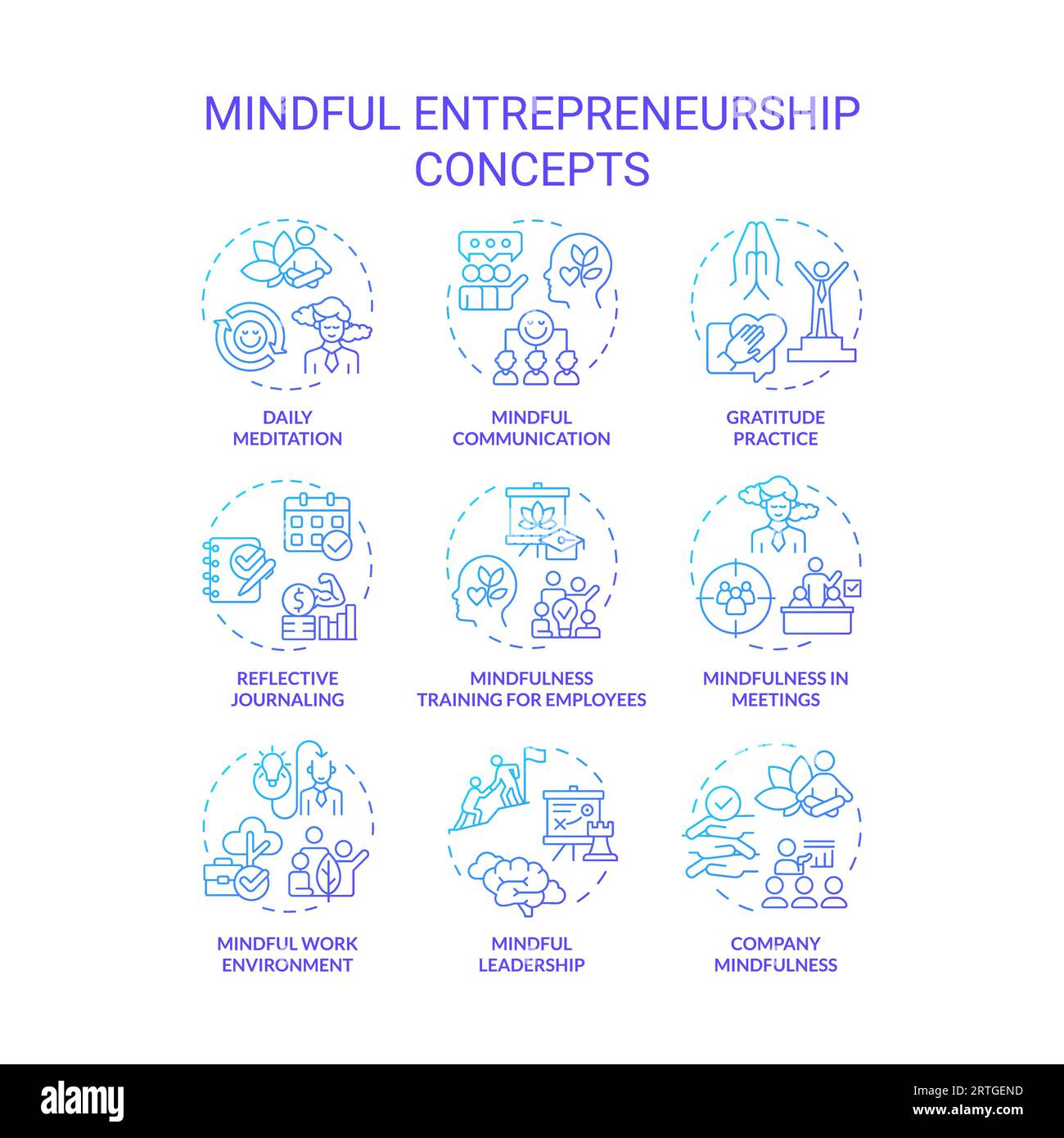 Mindful work environment Stock Vector Images - Alamy