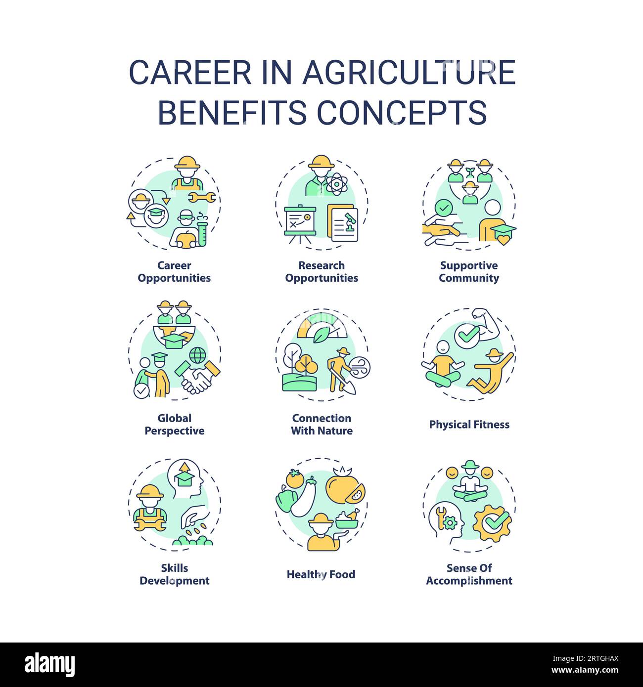 Farmer benefit Cut Out Stock Images & Pictures - Alamy