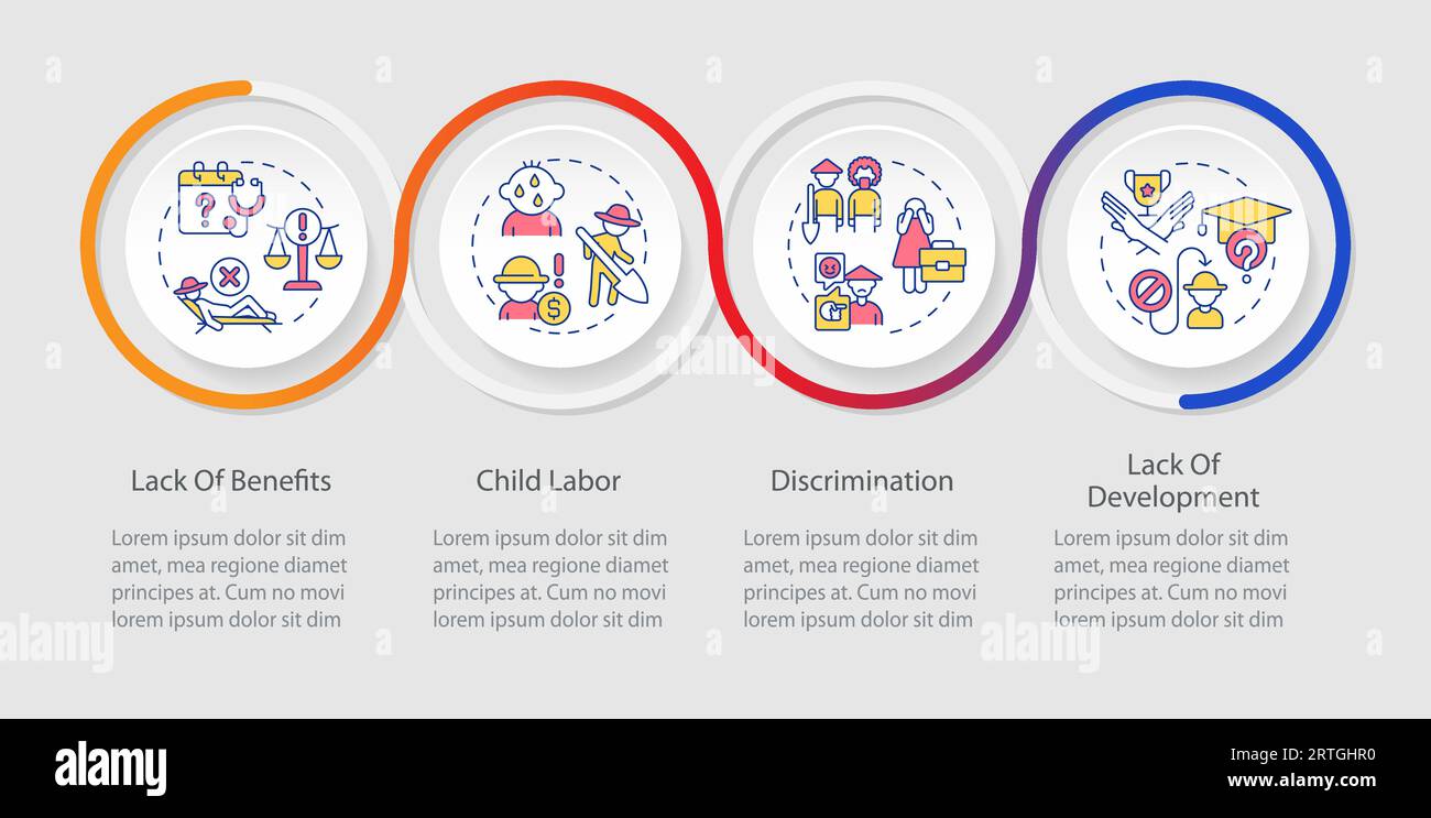 Labour problems in agriculture loop infographic template Stock Vector ...