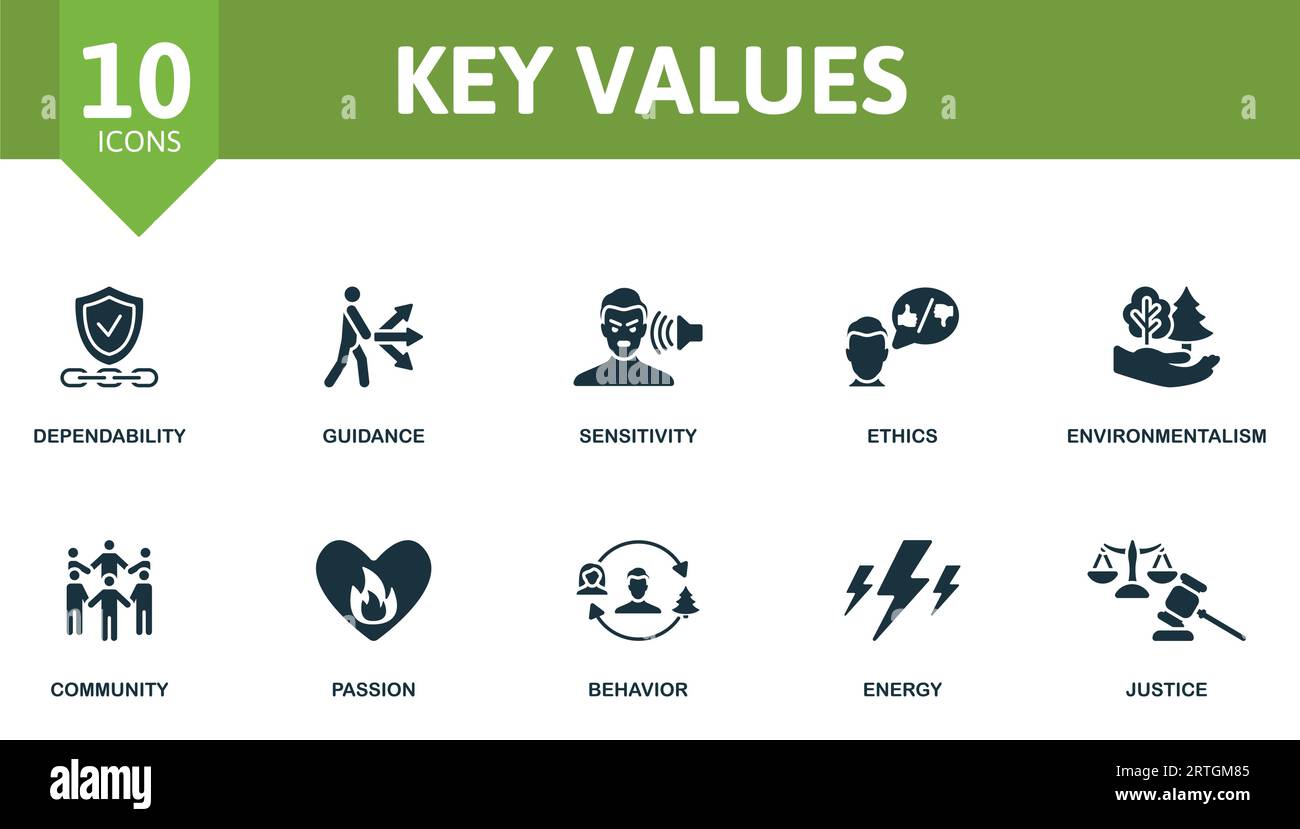 Key values set. Creative icons: dependability, guidance, sensitivity ...