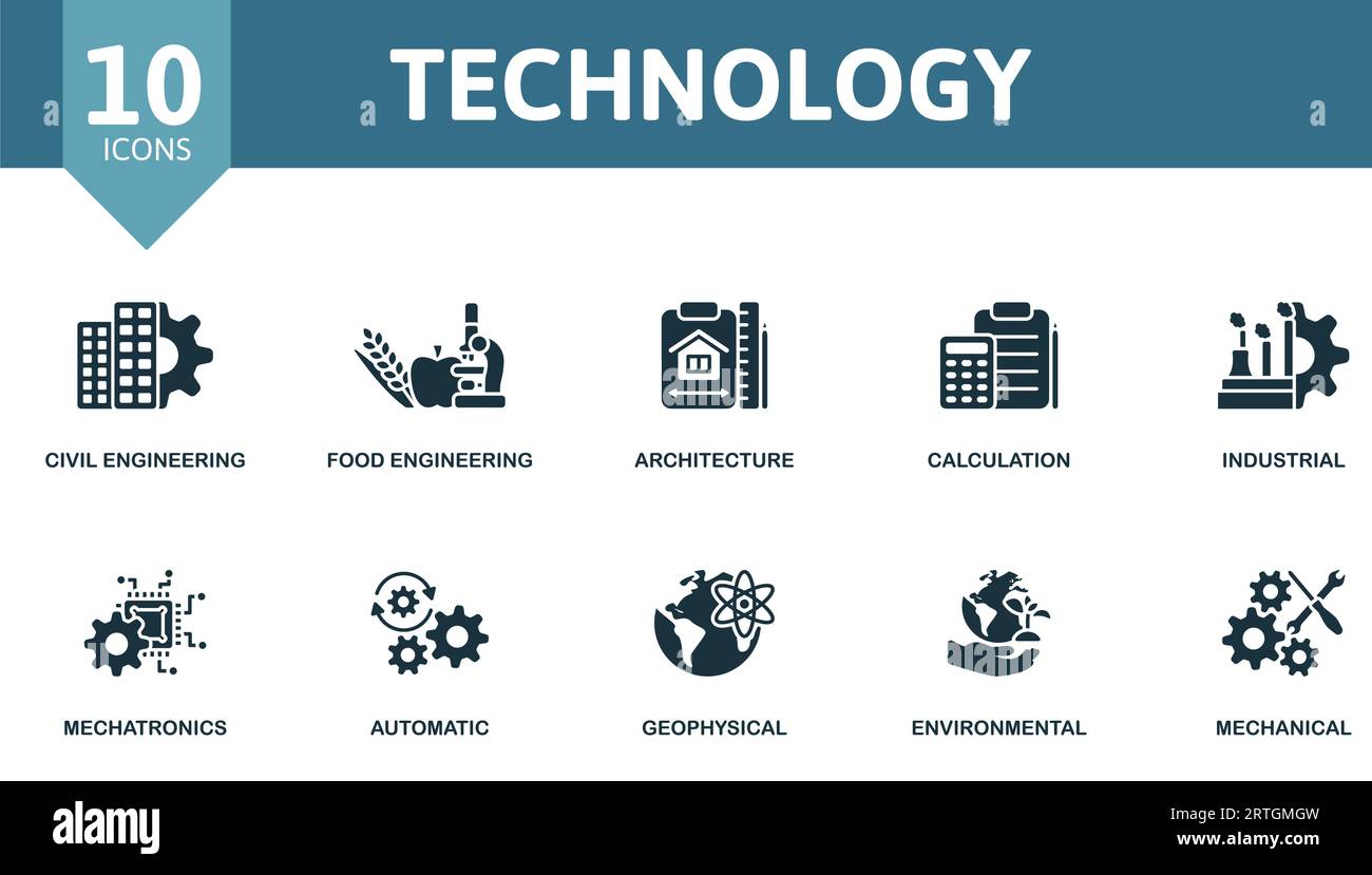 Technology set. Creative icons: civil engineering, food engineering ...