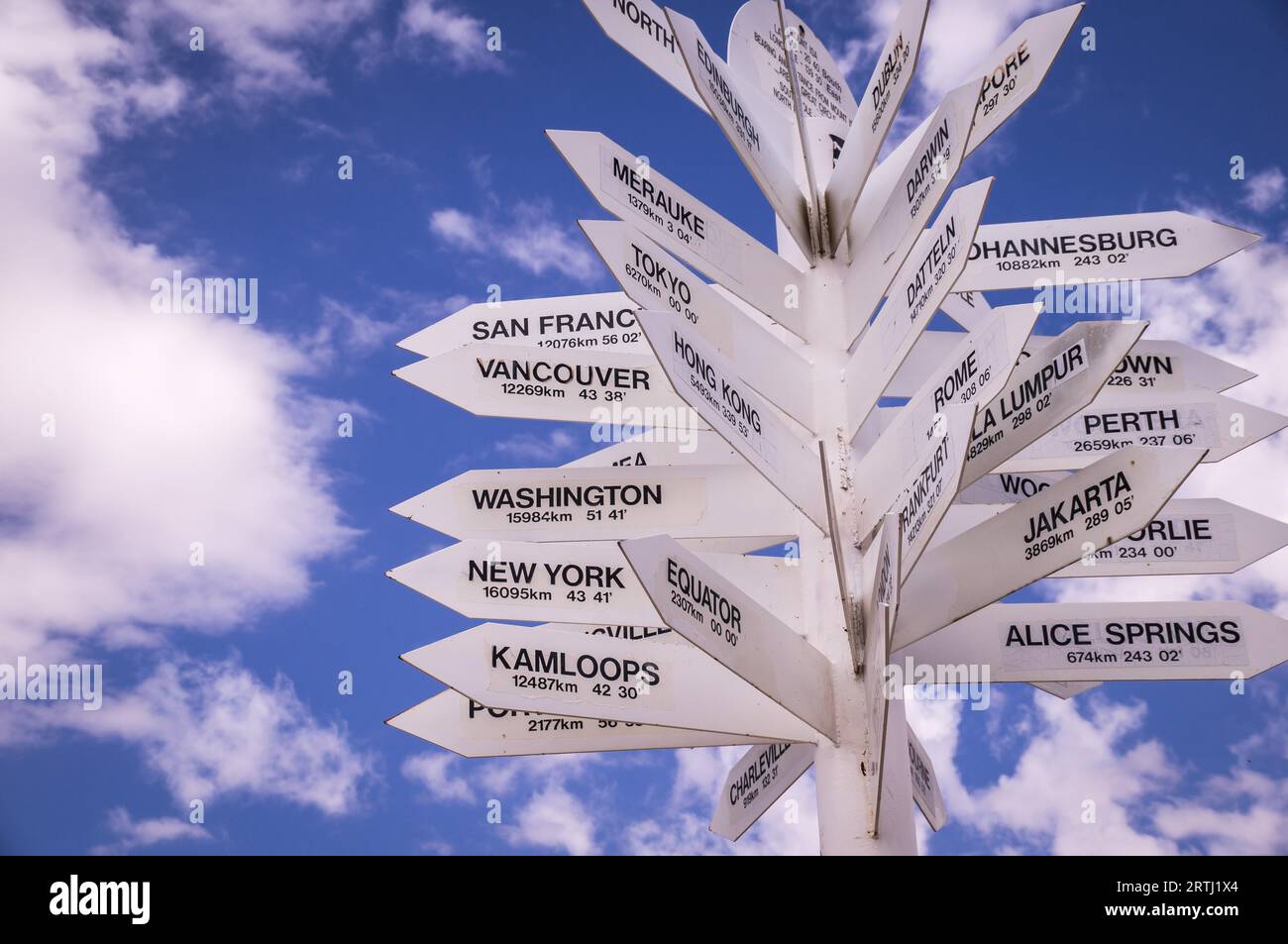 International white sign posts with cloudy blue sky in background ...