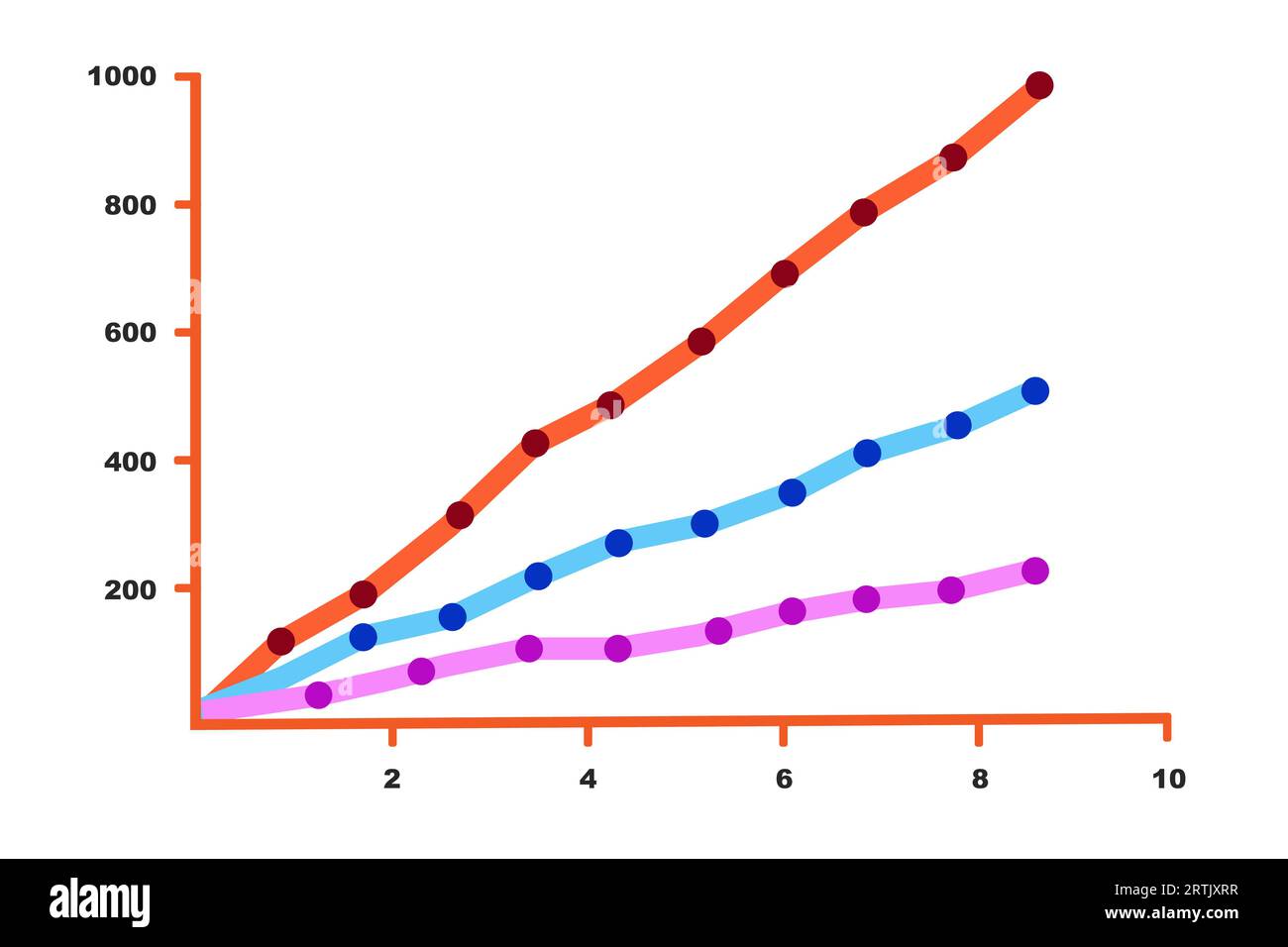 Zigzag chart hi-res stock photography and images - Alamy