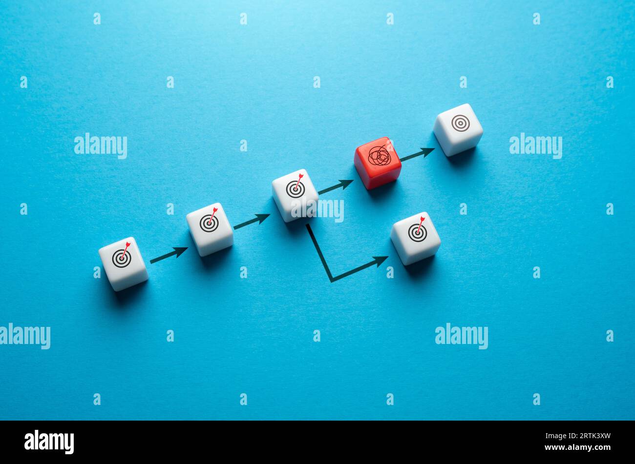 Change tasks. Try a different approach. Opportunity to explore new ways ...