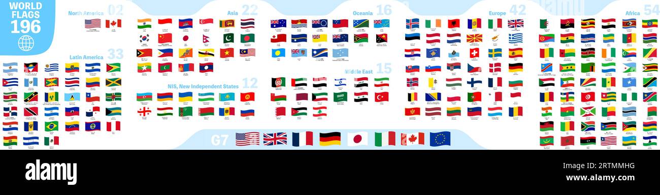 Fluttering World Flag Icons by Region, Set of 196 Countries, Vector ...
