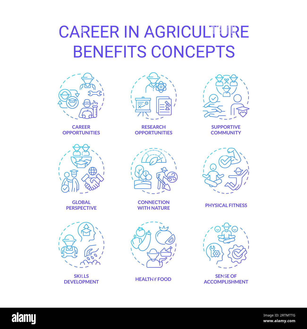 Career in agriculture benefits blue gradient concept icons Stock Vector ...