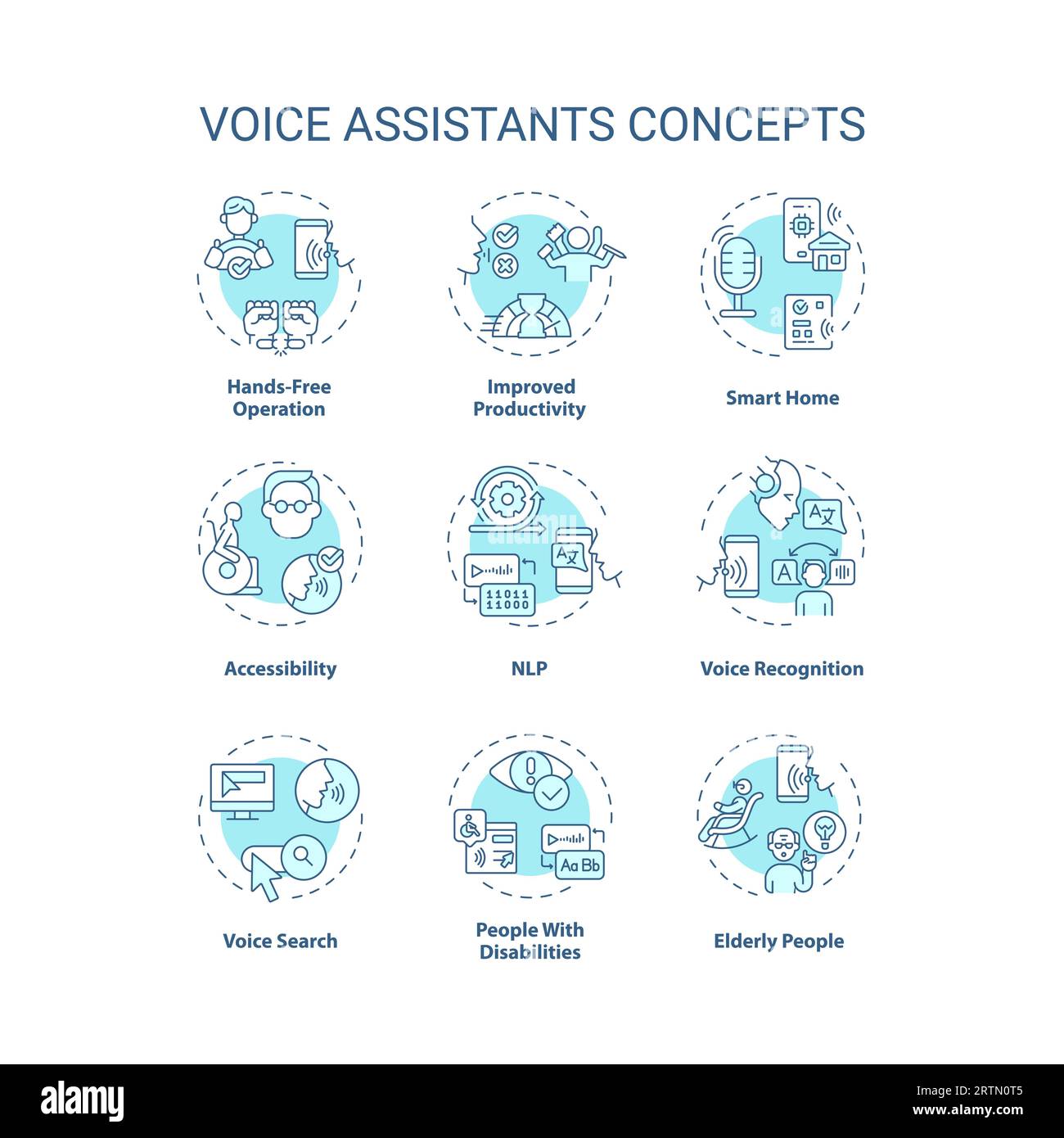 Editable blue icons representing voice assistants concepts Stock Vector ...