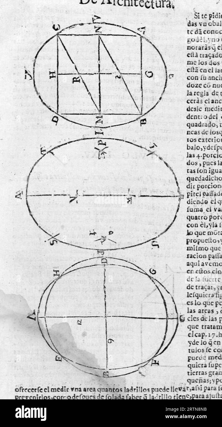 Art and use of architecture...,1667 Stock Photo - Alamy