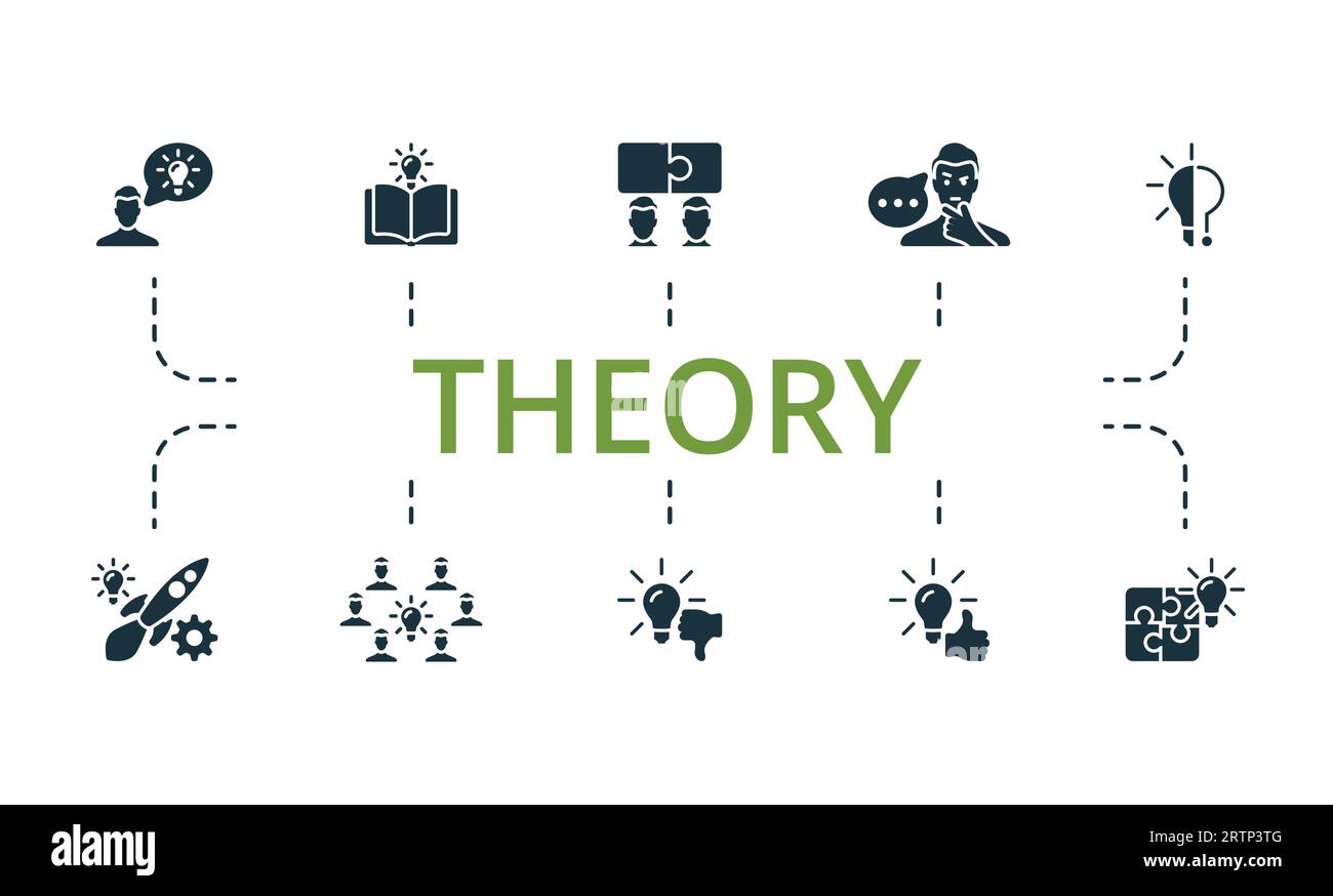 Theory set. Creative icons: new idea, theory, collaboration, thinking ...