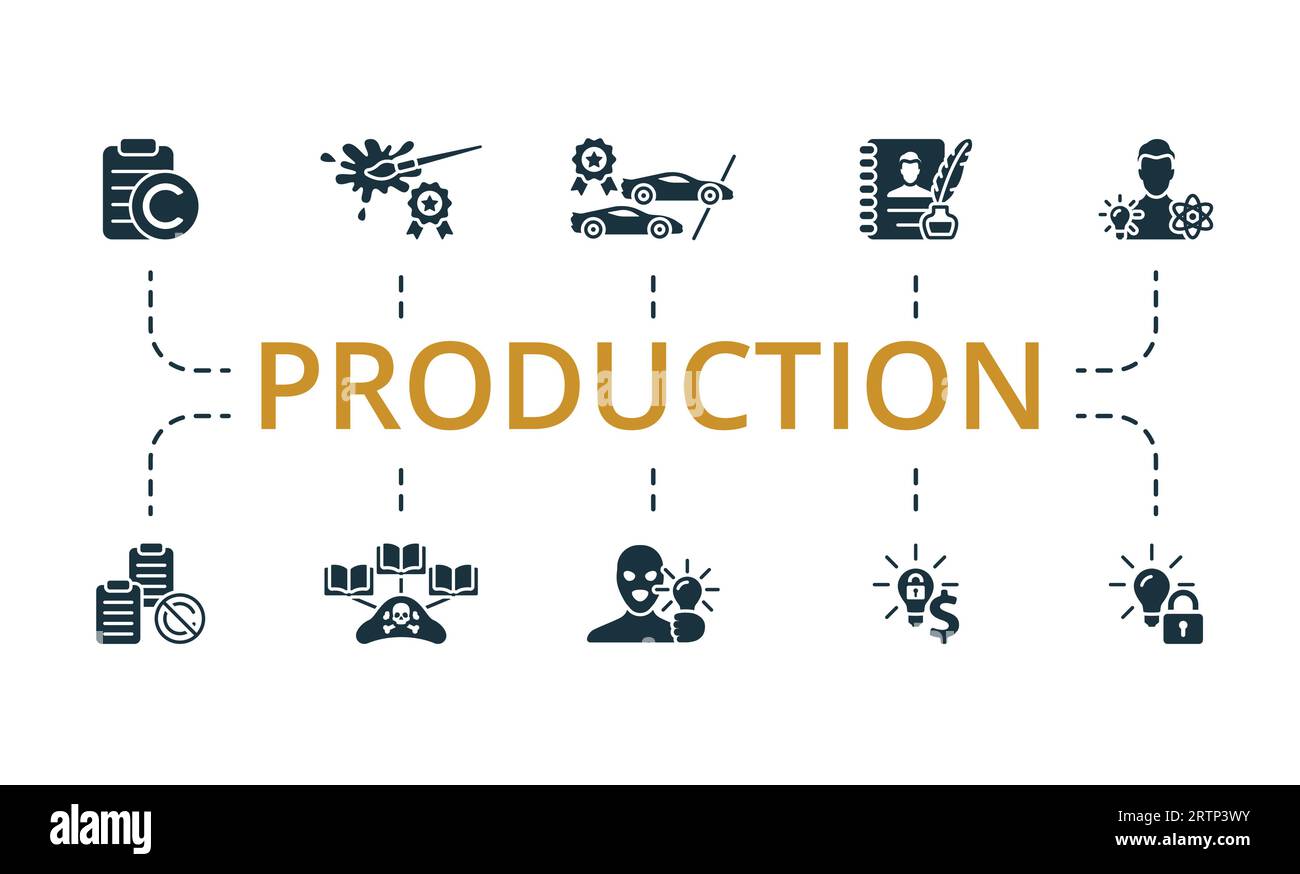 Production set. Creative icons: copyright, design patent, patent race ...
