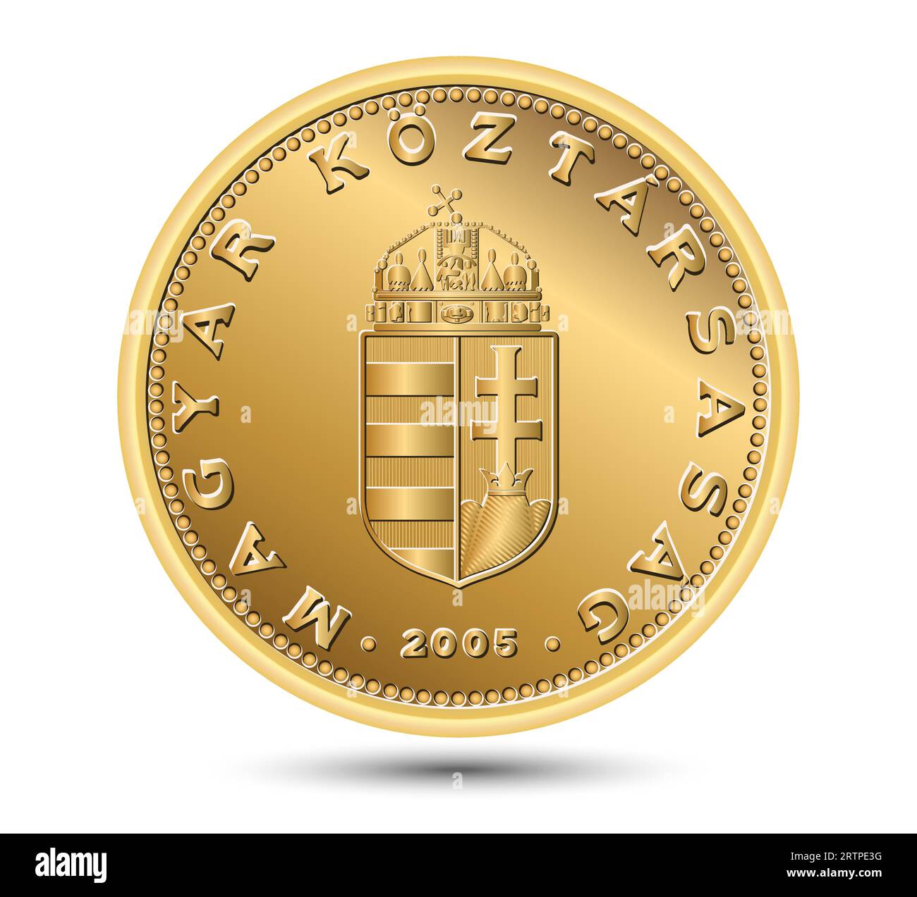 Hungarian Currency Symbols