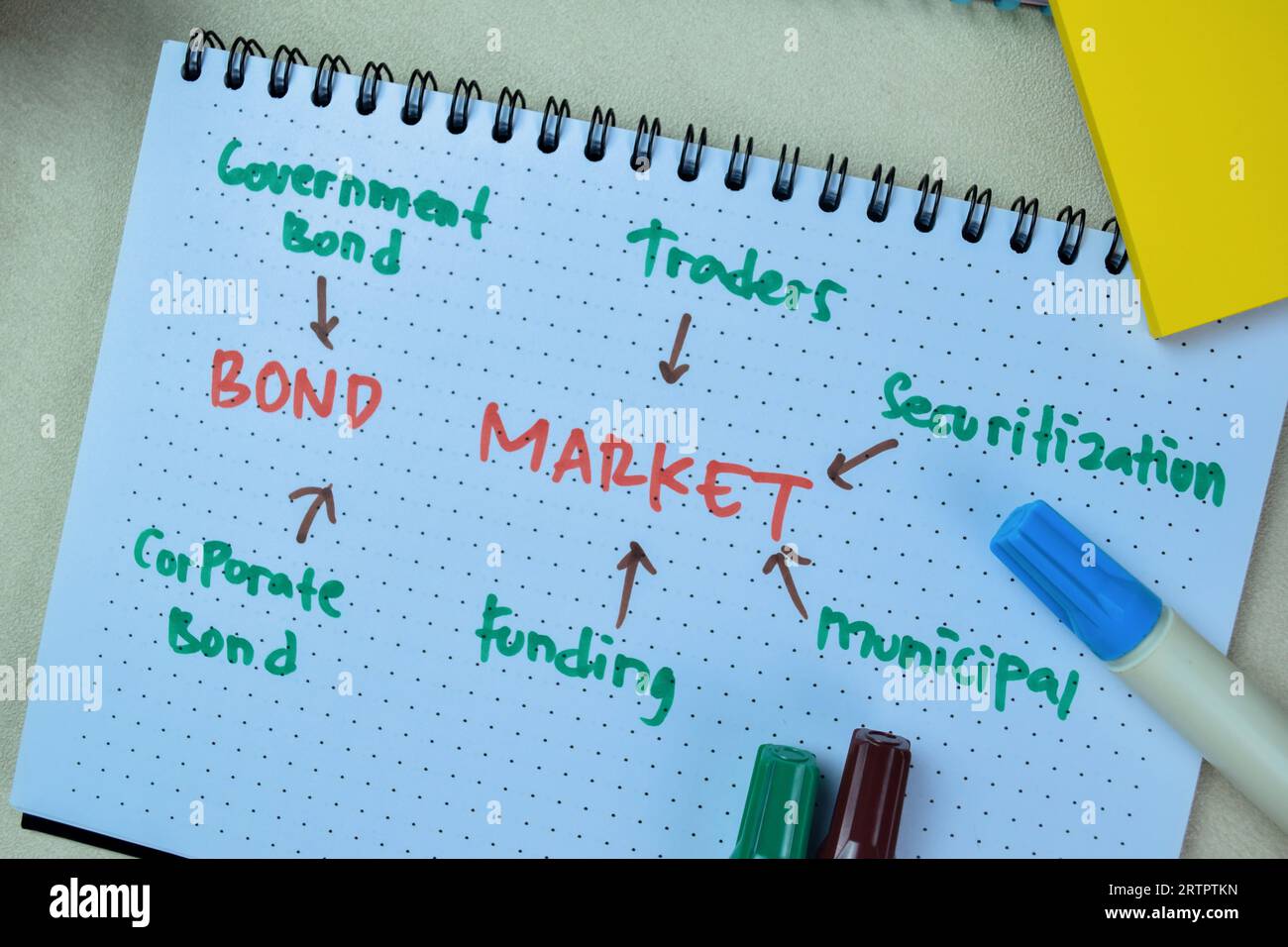 Government business and finance keywords hi-res stock photography and ...