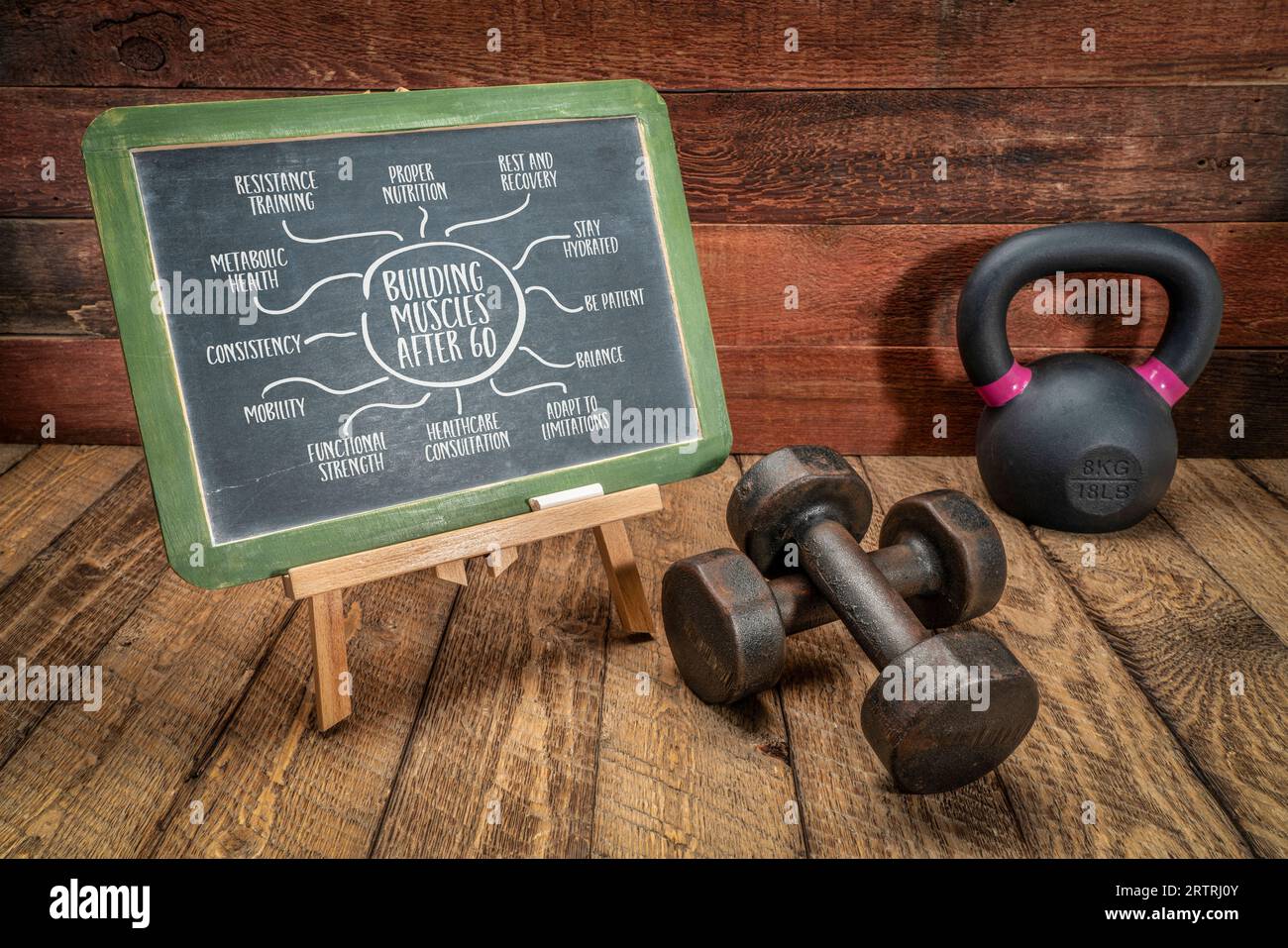 building muscle after 60 - infographics or mind map sketch on a ...