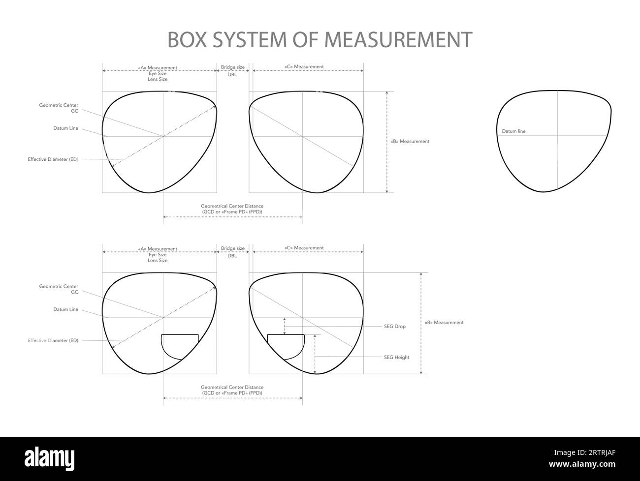 Set of Box System of Measurement of lens glasses Eye frame fashion ...