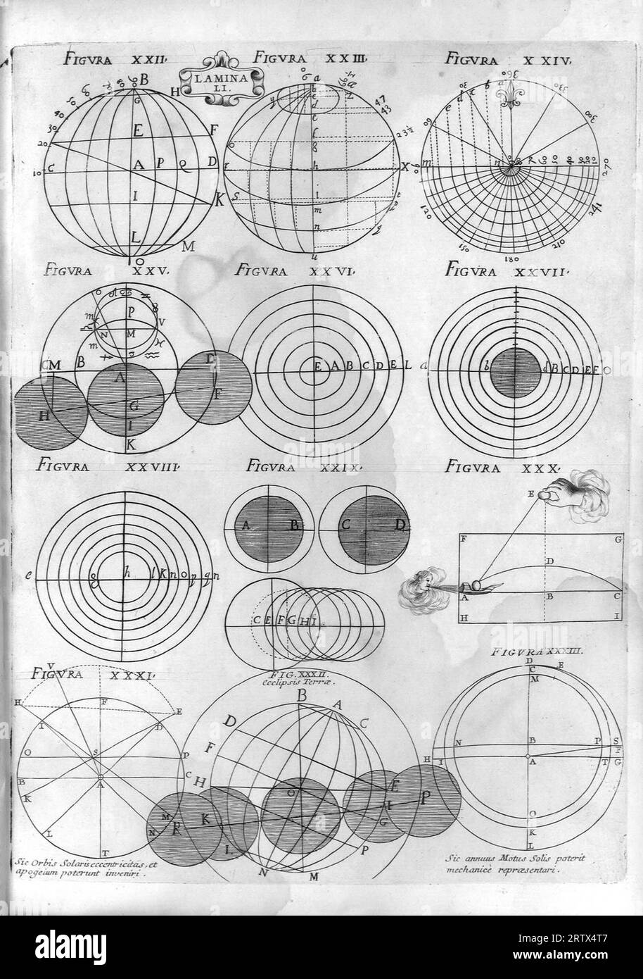 Mathesis hi-res stock photography and images - Alamy