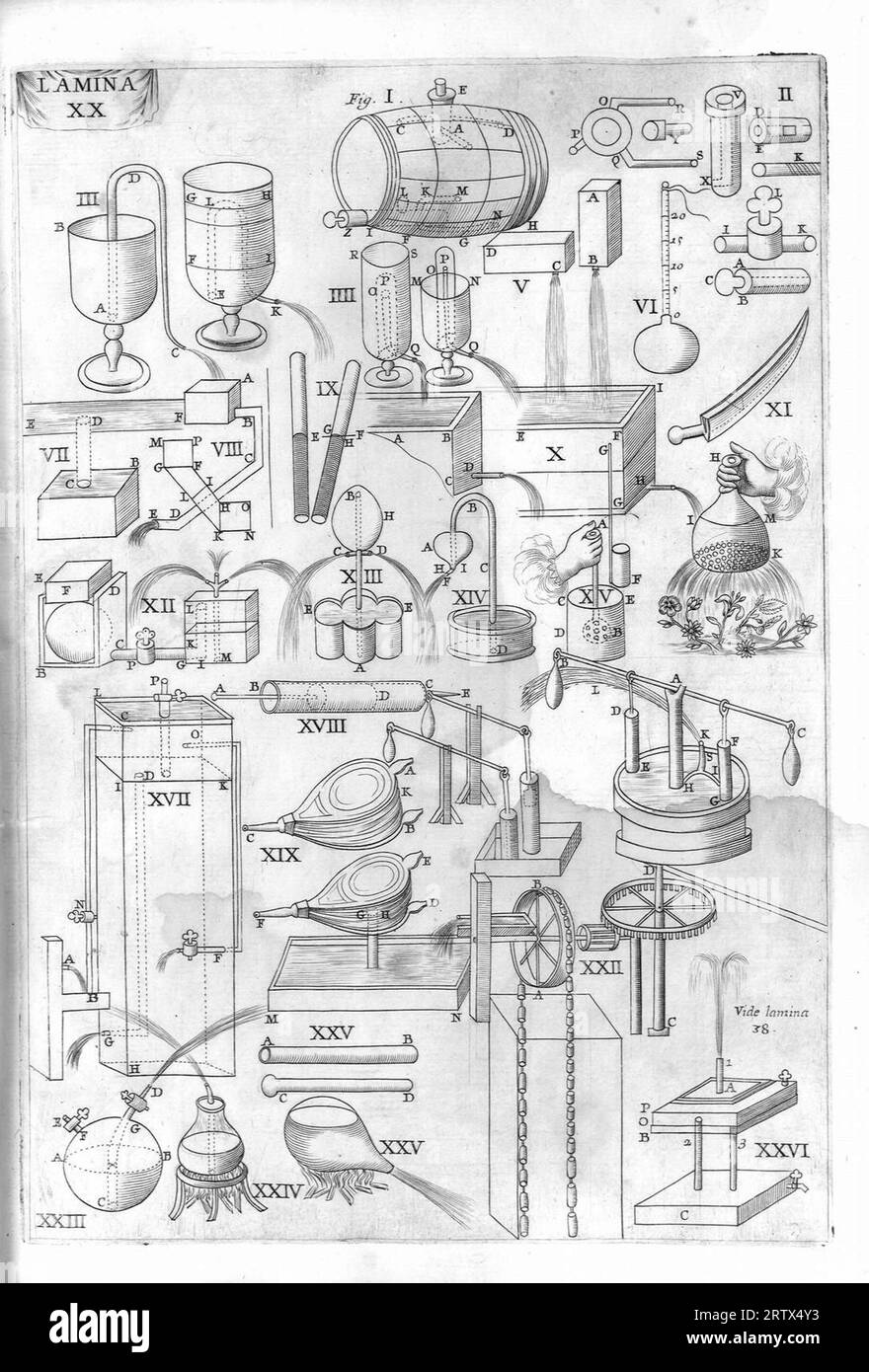 Mathesis hi-res stock photography and images - Alamy