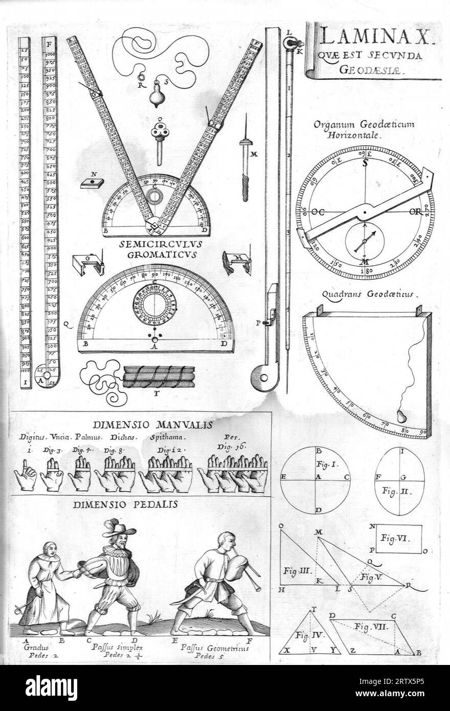 Ioannis Caramuelis Mathesis biceps, 1670 Stock Photo - Alamy