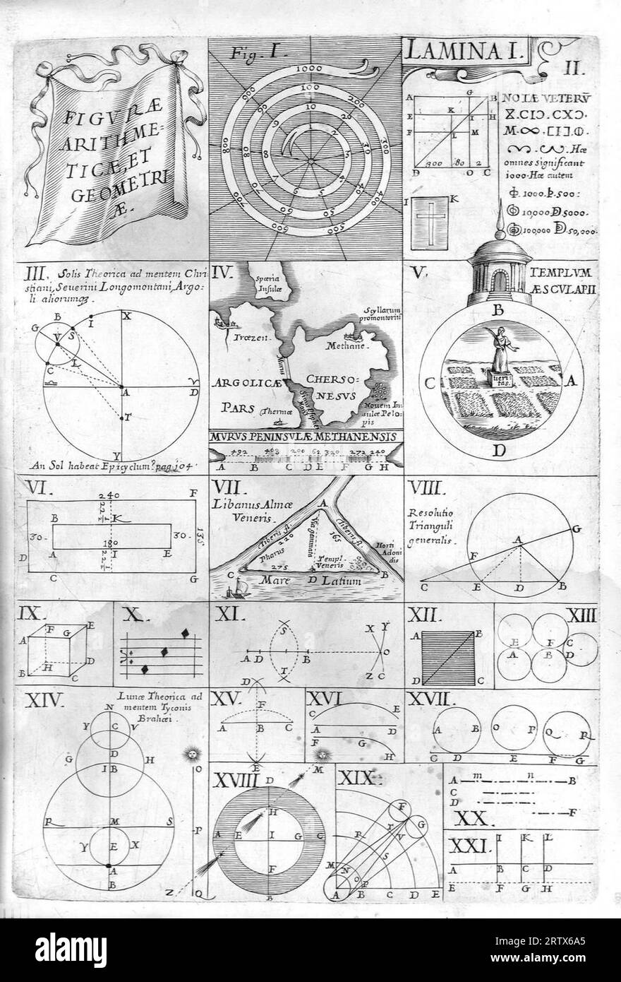 Ioannis Caramuelis Mathesis biceps, 1670 Stock Photo - Alamy
