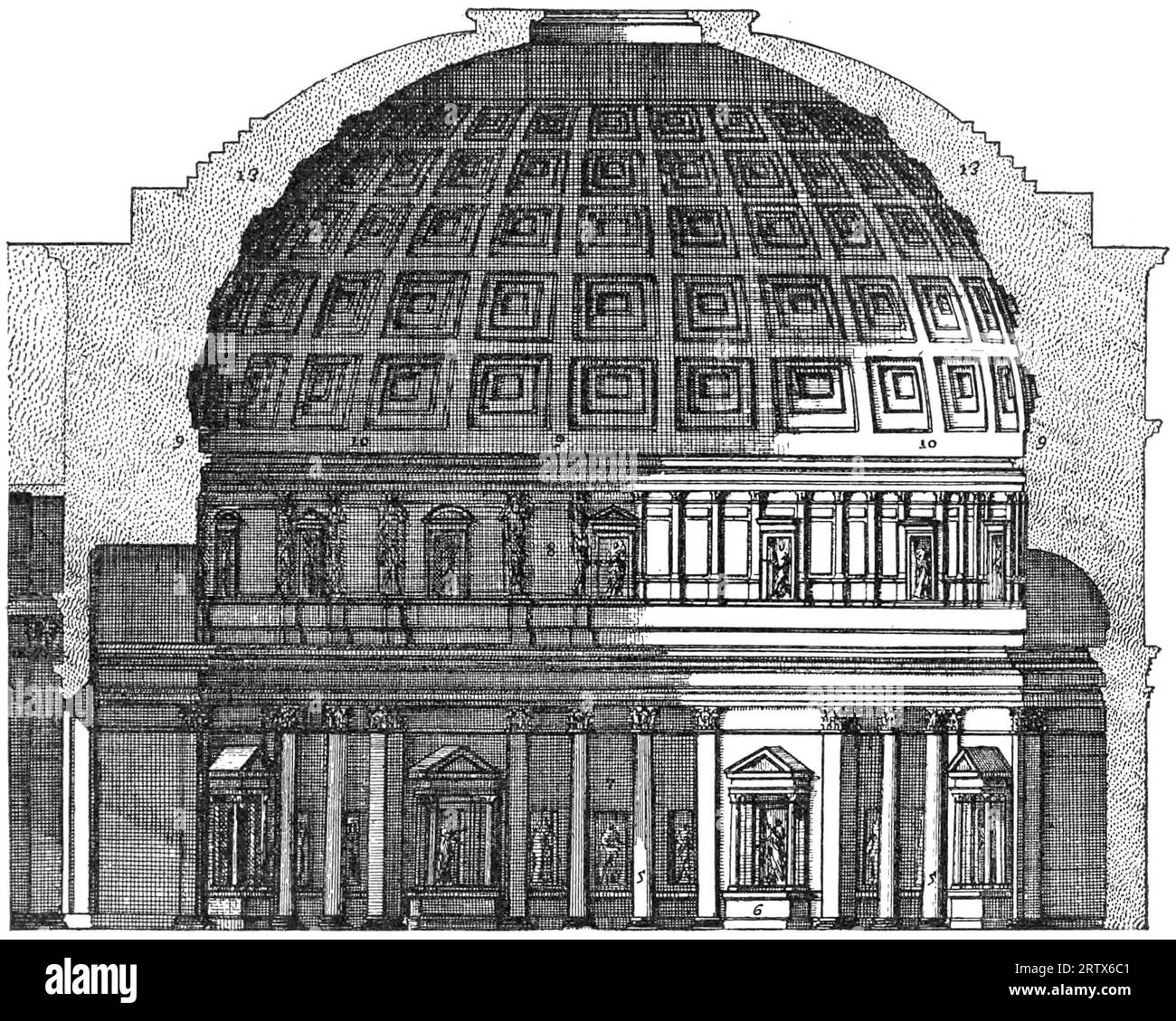 The Pantheon (Character of Renaissance Architecture Stock Photo - Alamy