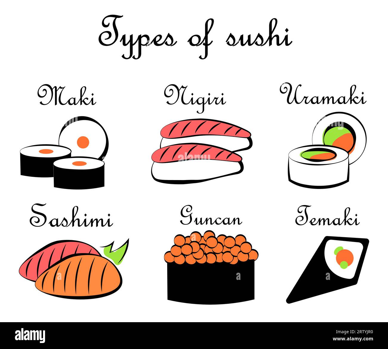 Types of sushi Stock Vector Image & Art - Alamy Types of sushi Stock Vector Image & Art - Alamy