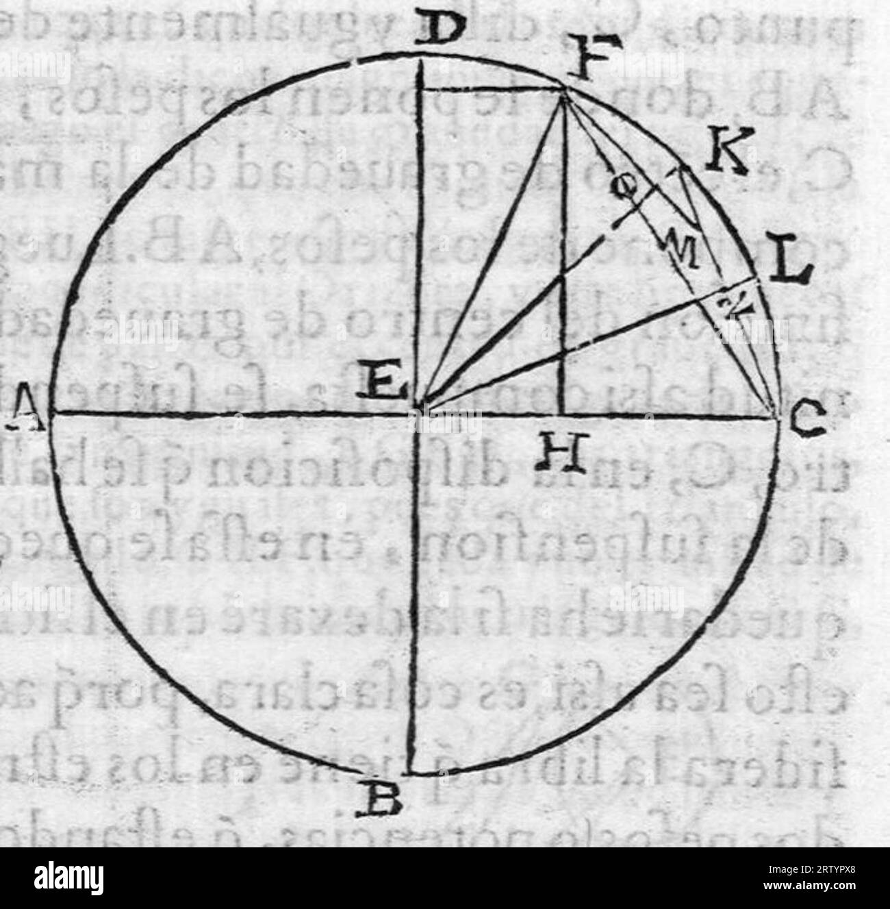 Instrumentos de instrumentos hi-res stock photography and images - Alamy