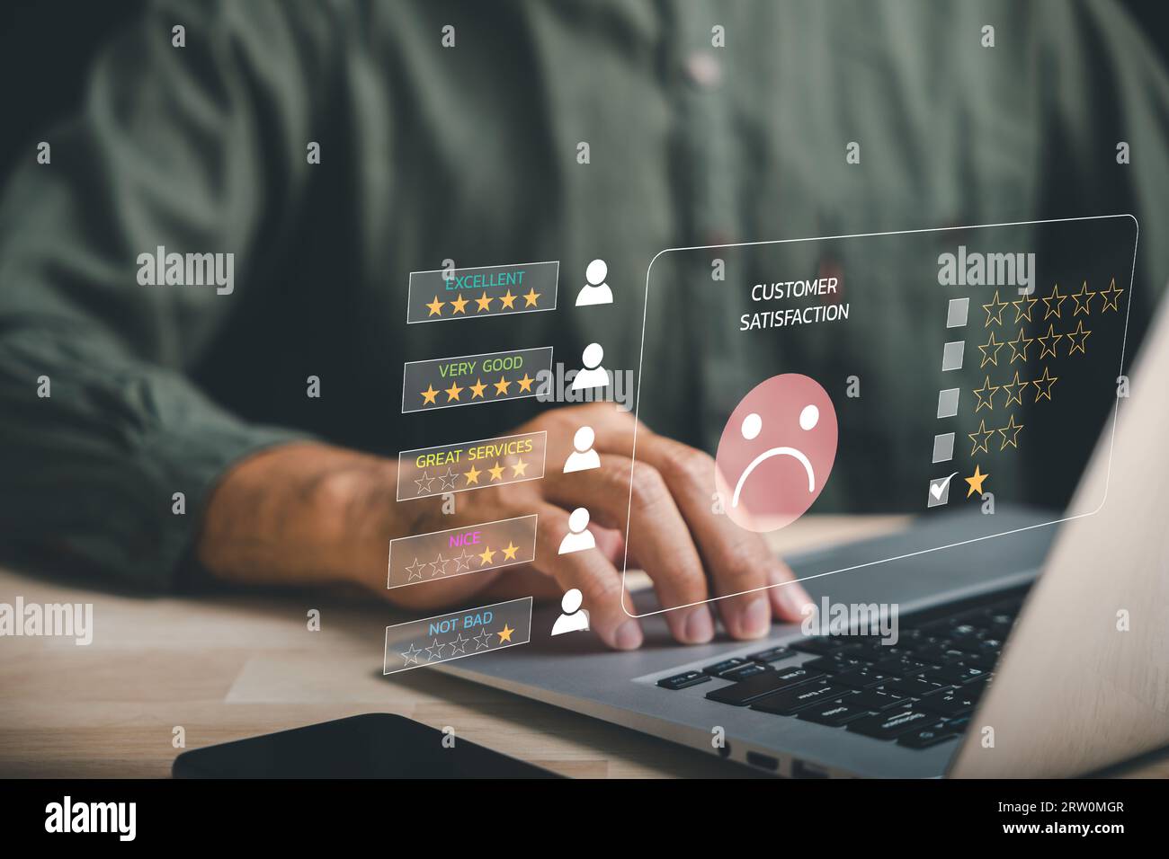 Negative customer feedback concept Stock Photo - Alamy