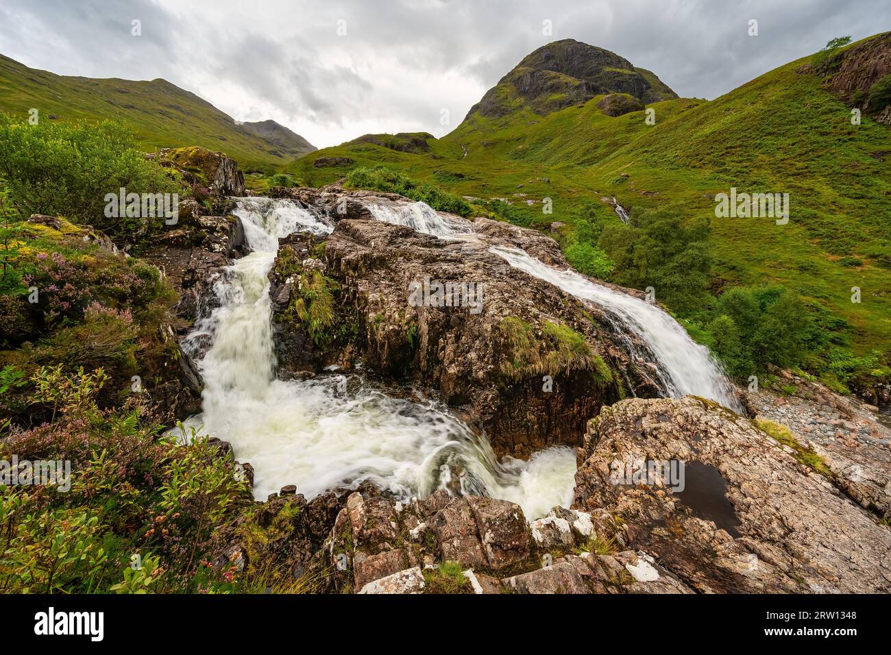 Waterfall Scotland