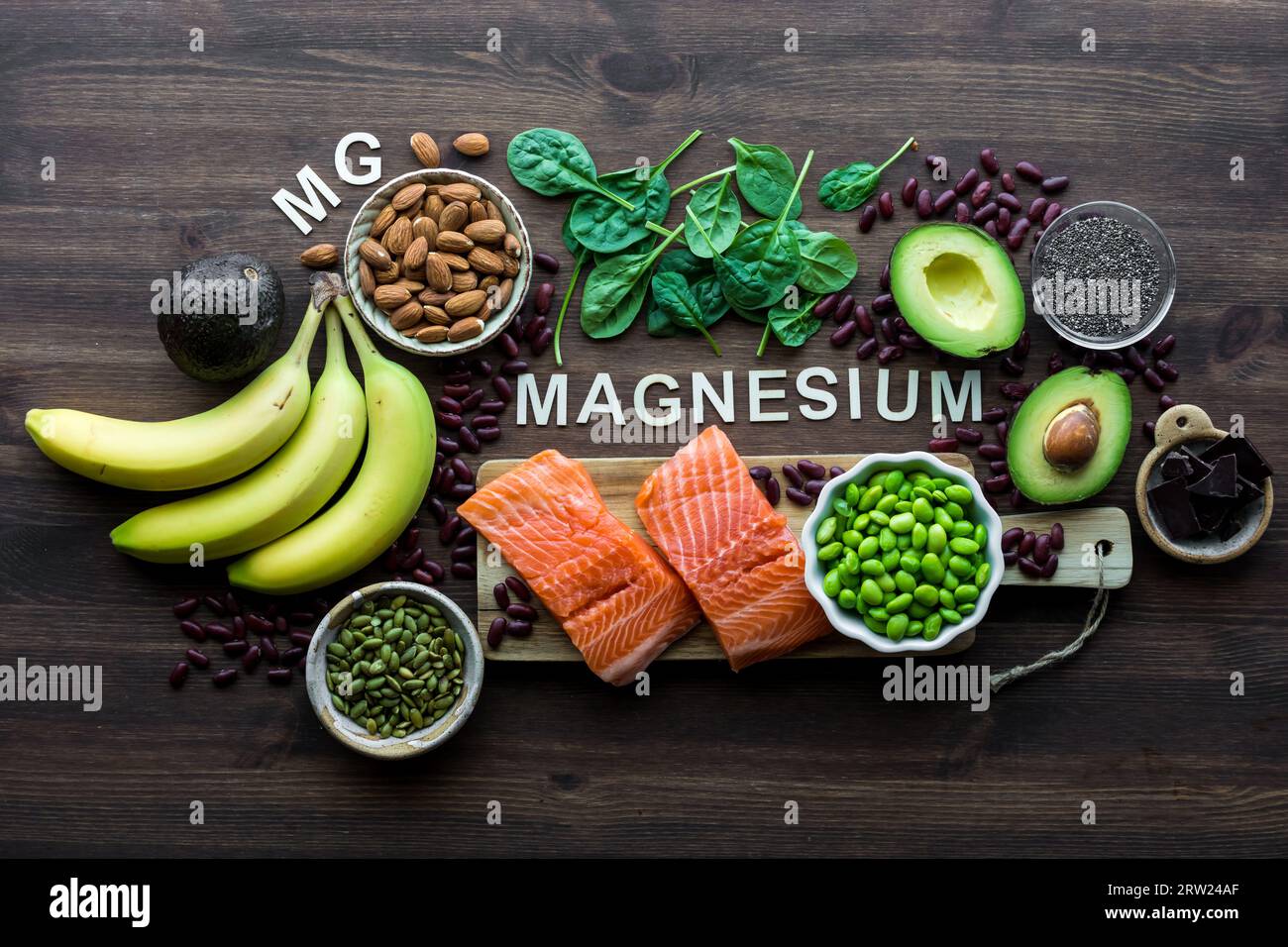 Biochemical periodic table hi-res stock photography and images - Alamy