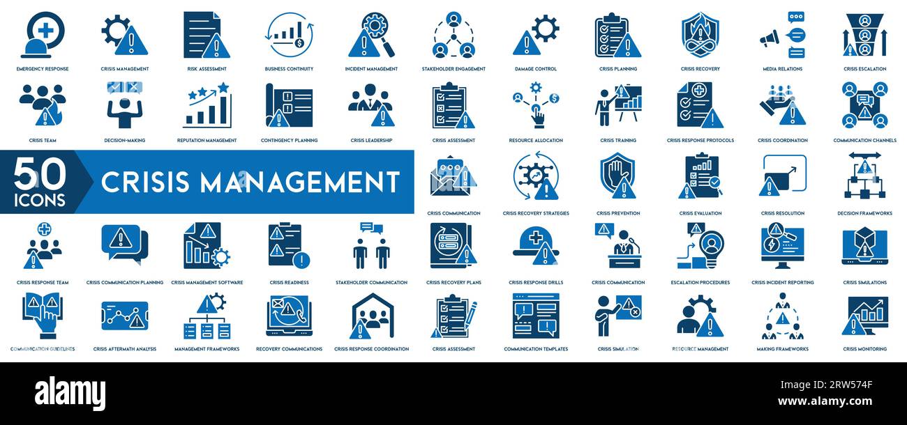 Crisis management line icons. For website marketing design Risk ...